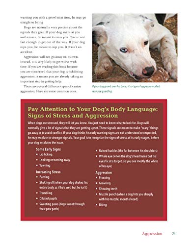The Dog Behavior Problem Solver: Step-by-Step Positive Training Techniques to Correct More than 20 Problem Behaviors (CompanionHouse Books) Fix Barking, Separation Anxiety, Chewing, Begging, and More