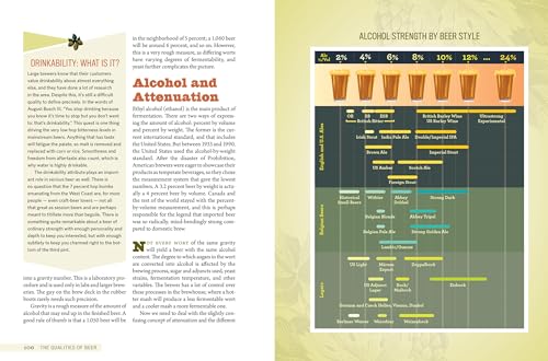 Tasting Beer, 2nd Edition: An Insider's Guide to the World's Greatest Drink