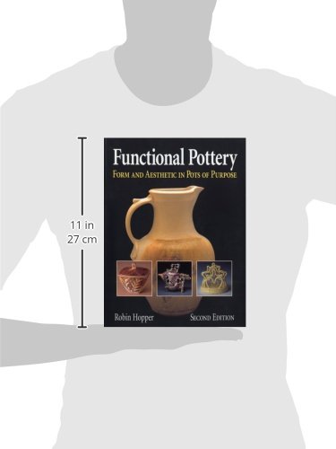 Functional Pottery: Form and Aesthetic in Pots of Purpose