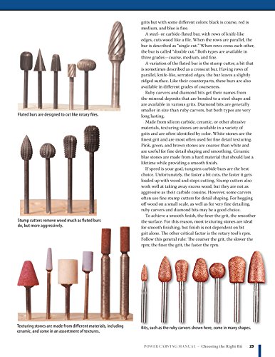 Power Carving Manual, Second Edition: Tools, Techniques, and 22 All-Time Favorite Projects (Fox Chapel Publishing) Step-by-Step Projects and Photos, Buyer's Guide, Expert Information, and Inspiration