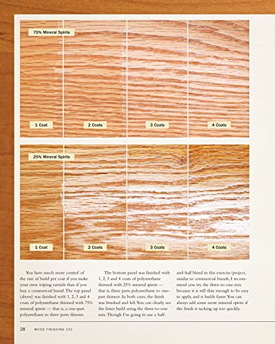 Wood Finishing 101, Revised Edition: The Step-By-Step Guide (Fox Chapel Publishing) Simple Finishes with Beginner-Friendly Instructions, Photos, Helpful Tips, and Advice for Woodworkers and Hobbyists
