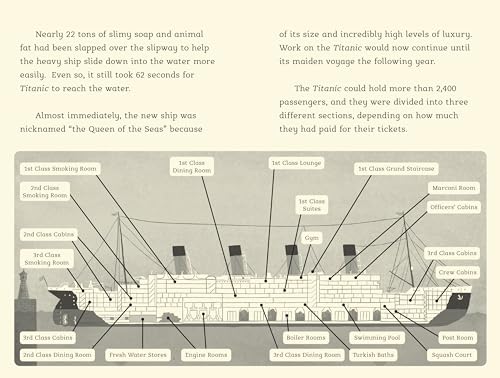 Tragedy at Sea: The Sinking of the Titanic (Everyone Can Be a Reader (Nonfiction))
