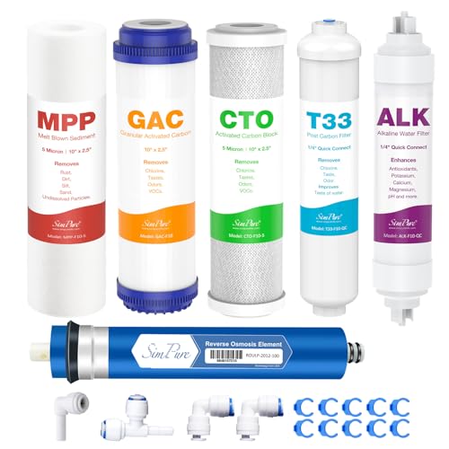 SimPure SP5-RO100 6-Stage Reverse Osmosis Replacement Filter Set with Alkaline Mineral Filter, Complete Filter Set for 100 GPD Standard 6-Stage Reverse Osmosis RO Water Filtration Systems, 6 Pieces