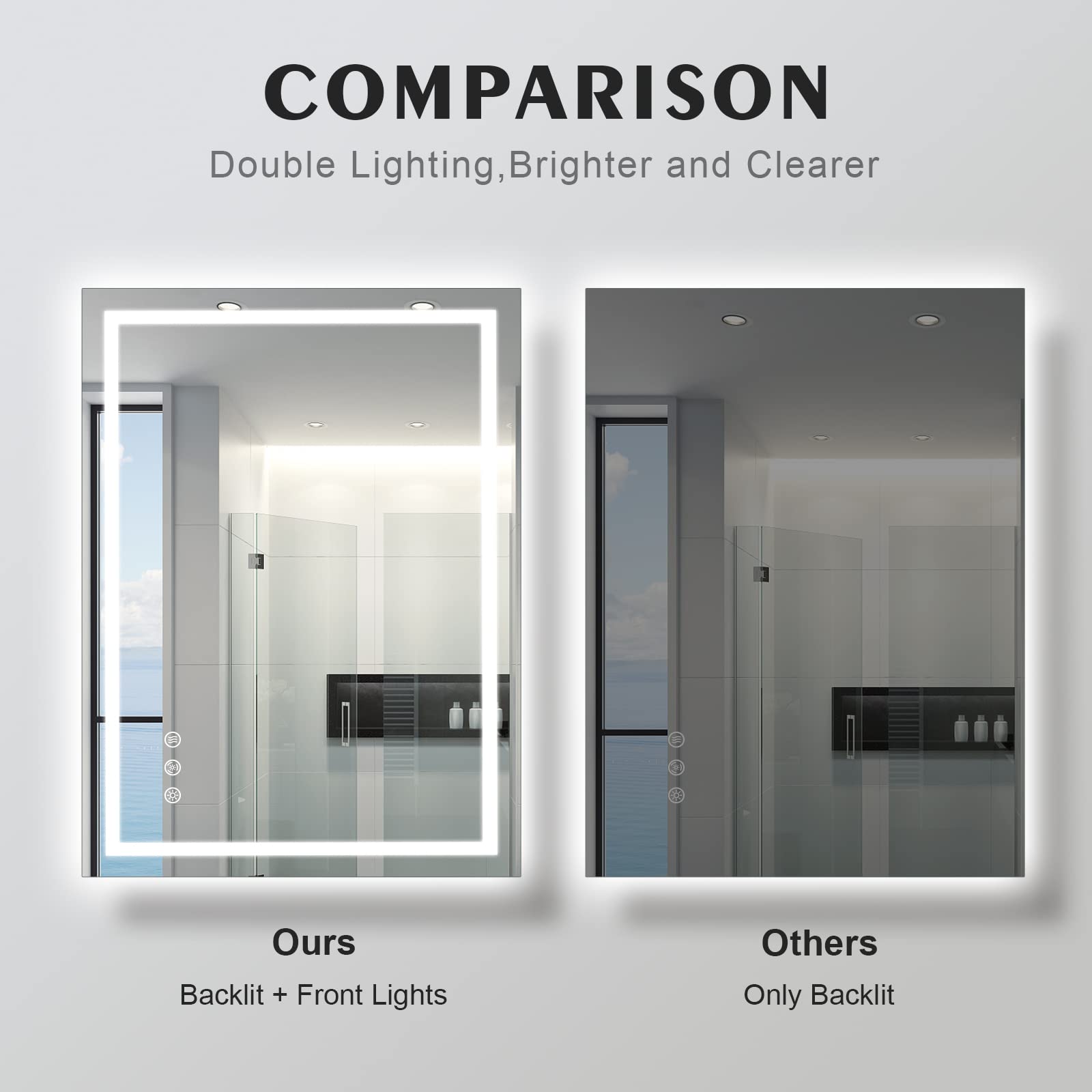 LUSPAZ Led Bathroom Mirror for Wall 40x30 Inch with Front and Backlit Lights, Double LED Vanity Mirror with Lights, Anti-Fog, Shatter-Proof, Memory, Stepless Dimmable Wall Mirrors