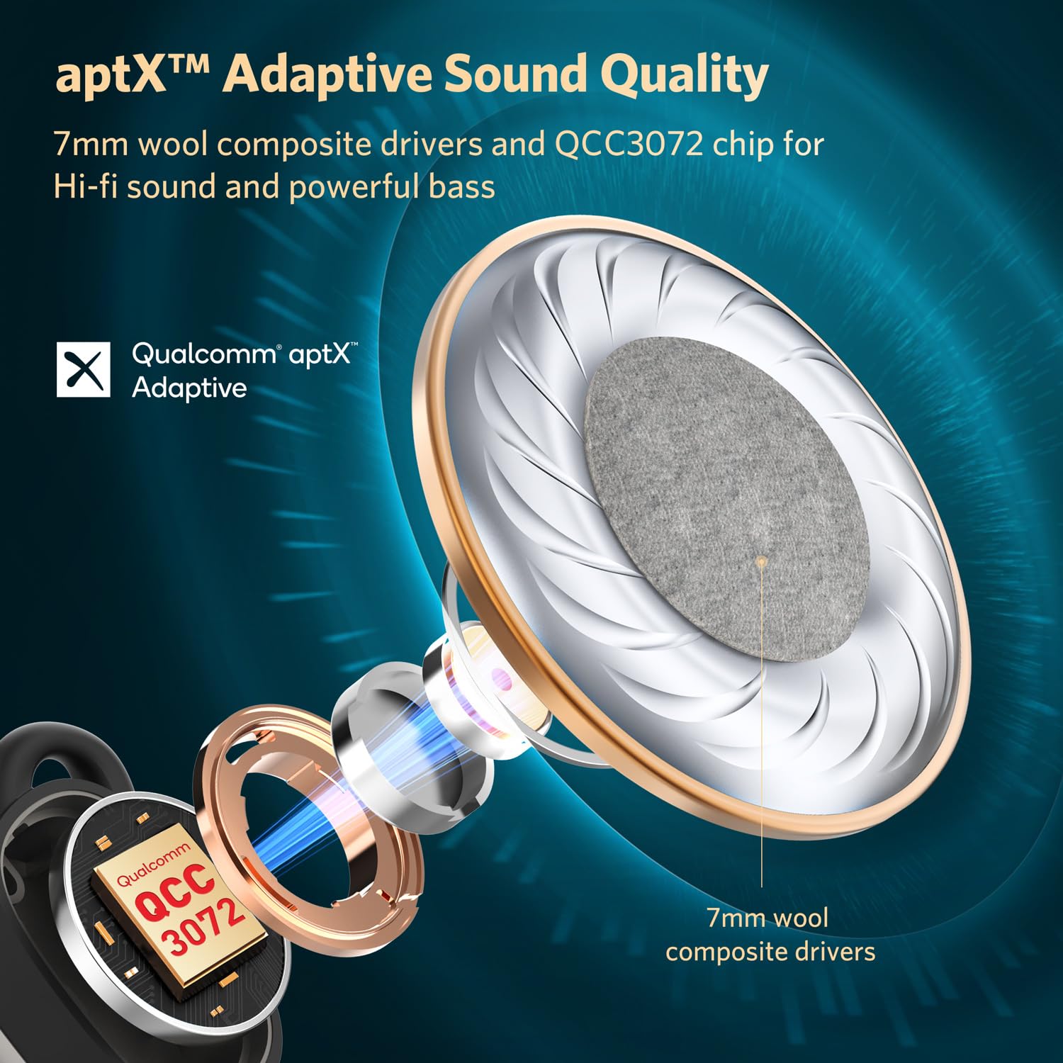 EarFun Free Pro 3 Noise Cancelling Wireless Earbuds, Snapdragon Sound, Qualcomm aptX™ Adaptive, 6 Mics ENC, Bluetooth 5.3 Earbuds Free Pro 3 Protective Case Cover