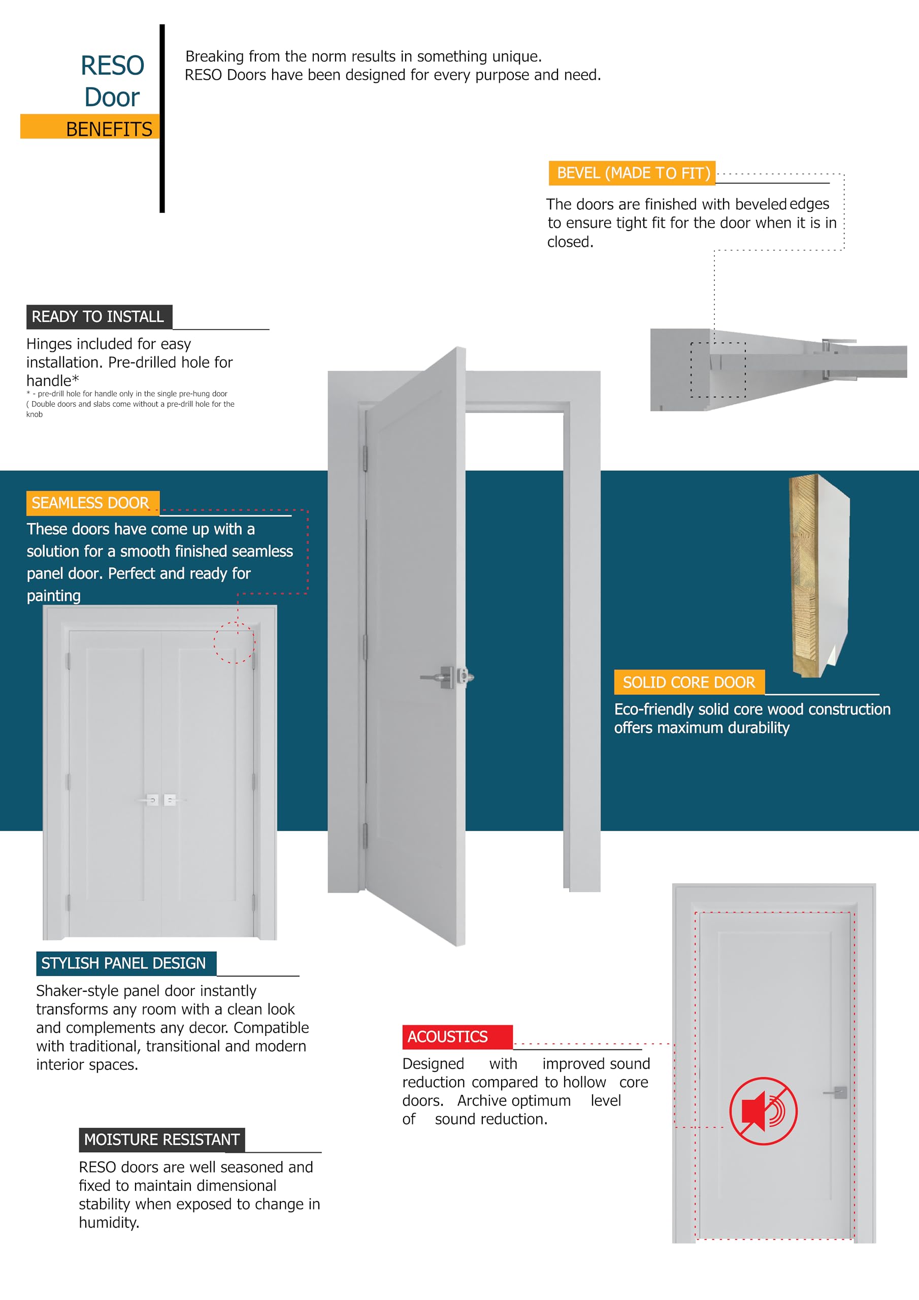 30 in. x 80 in. Left-Handed Solid Core Prehung Interior Door White Primed Single Panel with Black Hinges