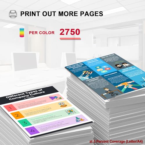 W2112A Magenta Toner Cartridge (with Chip) ,206A High Capacity Toner Cartridge, Compatible for M255nw MFP M283cdw MFP M282nw MFP M283fdn MFP M283fdw M255dw Printer (2 Pack/Magenta)