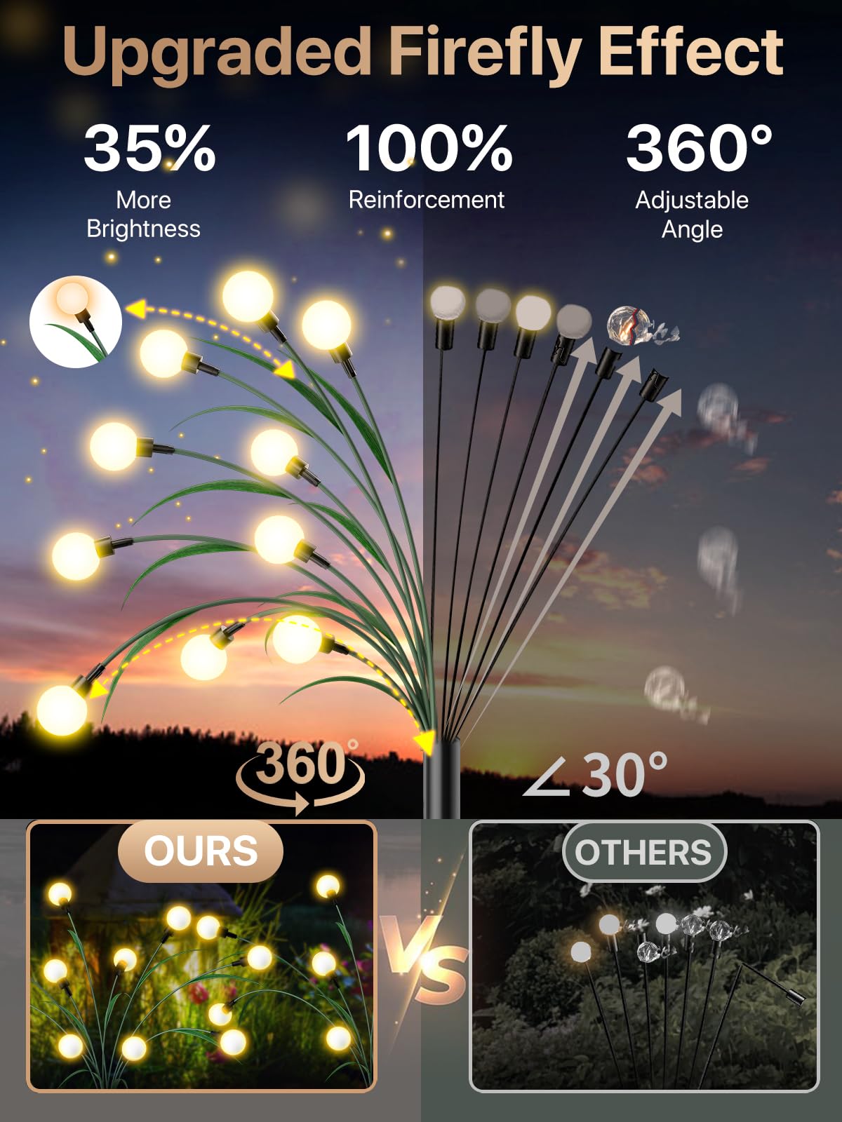 ONTROAD Garden Lights Solar Outdoor, πππ° ππ©π π«ππππ Leaf Design 60 LED Solar Lights for Outside Garden, Solar Garden Lights Outdoor Waterproof, Patio Yard Decoration, Warm White (6 Pack)