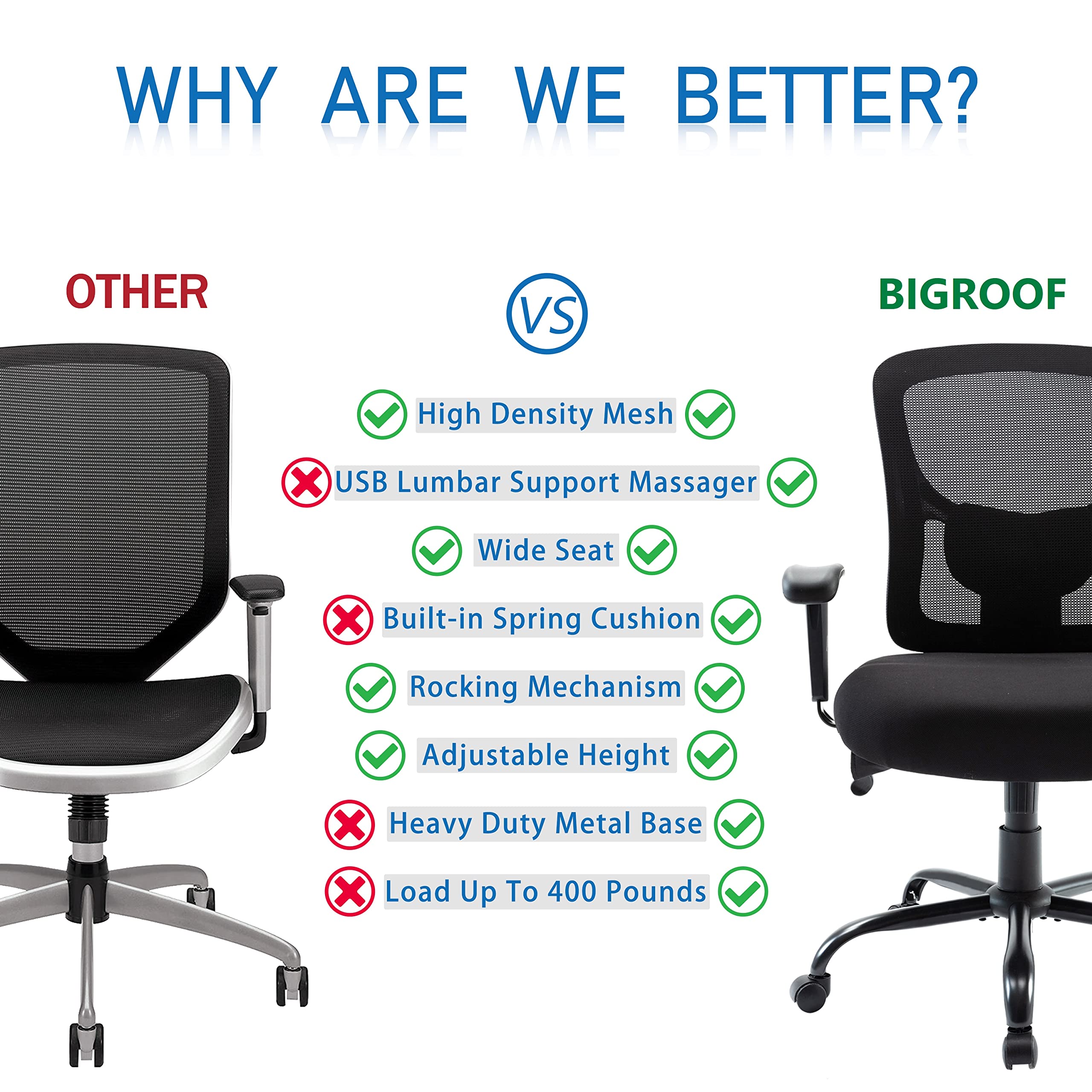 Home Office Chair for Big and Tall 400lbs Ergonomic Mesh Desk Chair with Adjustable Lumbar Support Arms High Back Wide Seat Task Executive Rolling Swivel Chair for Heavy People, Women Men