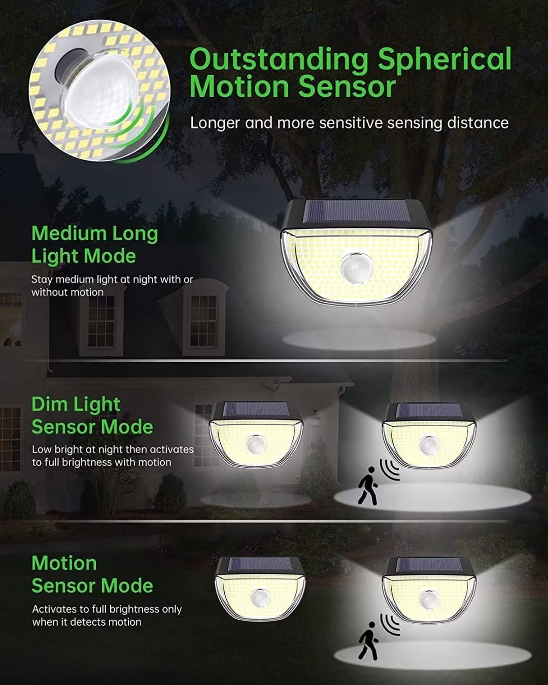 oditton Solar Wall Lights, Solar Security Lights, Outdoor Solar Lights, 200LED Solar Lights, 3 Modes, IP65 Waterproof for Yard, Stairs, Garage, Fence, Porch, 1 Pack