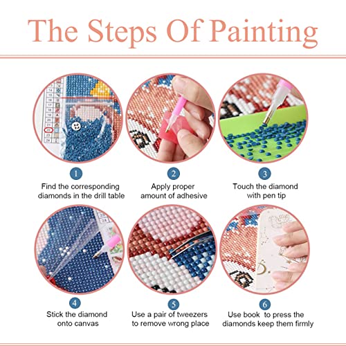 Custom Diamond Painting Kits for Adults & Kids - Personalized 5D DIY Diamond Art Photo Custom Your Own Picture, Customized Diamond Picture Art Gift for Home Decor (12x10 Inch)