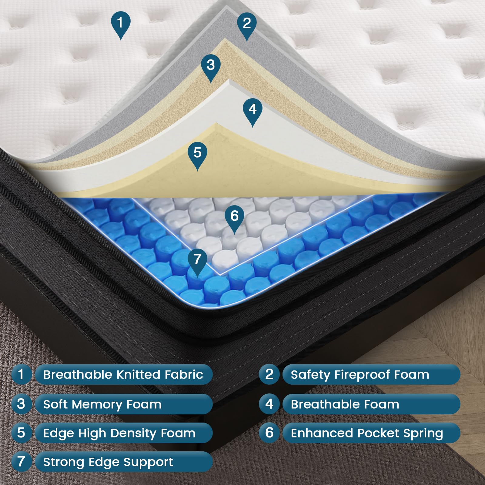 Vantto Full Size Mattress,12 Inch Memory Foam Hybrid Mattress in a Box,Individual Pocket Spring Breathable Comfortable for Sleep Supportive and Pressure Relief, CertiPUR-US, VT-12F-1
