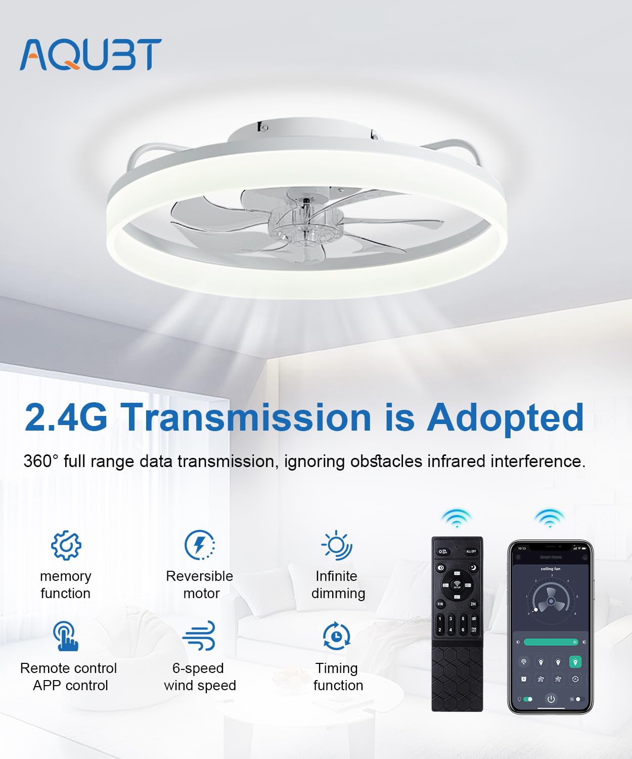 AQUBT Ceiling Fans with Lights and Remote, 20" Modern Low Profile Ceiling Fan with Light, Stepless Color Temperature Change and 6 Speeds, Flush Mount Ceiling Fans for Bedroom, Kids Room.(White)