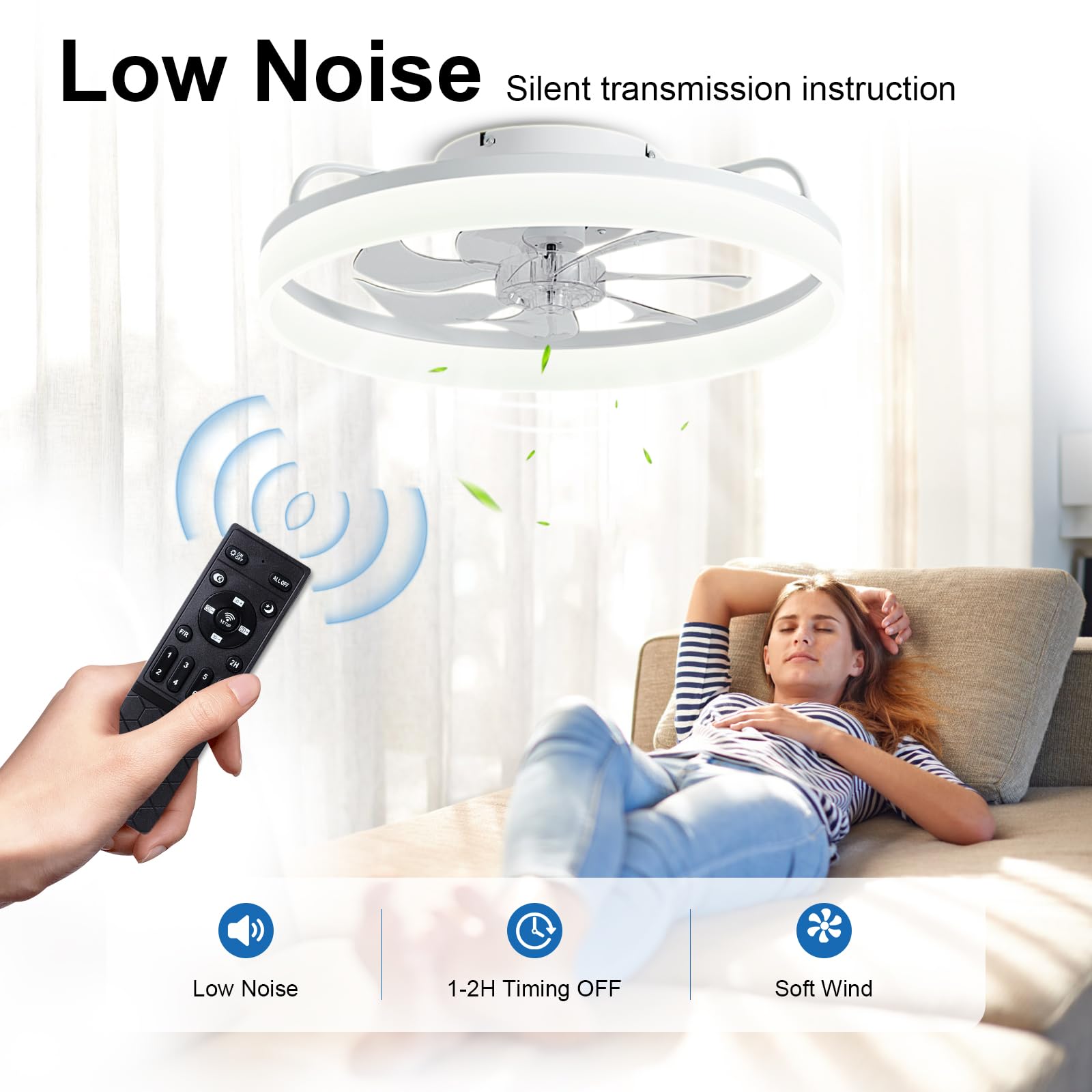AQUBT Ceiling Fans with Lights and Remote, 20" Modern Low Profile Ceiling Fan with Light, Stepless Color Temperature Change and 6 Speeds, Flush Mount Ceiling Fans for Bedroom, Kids Room.(White)