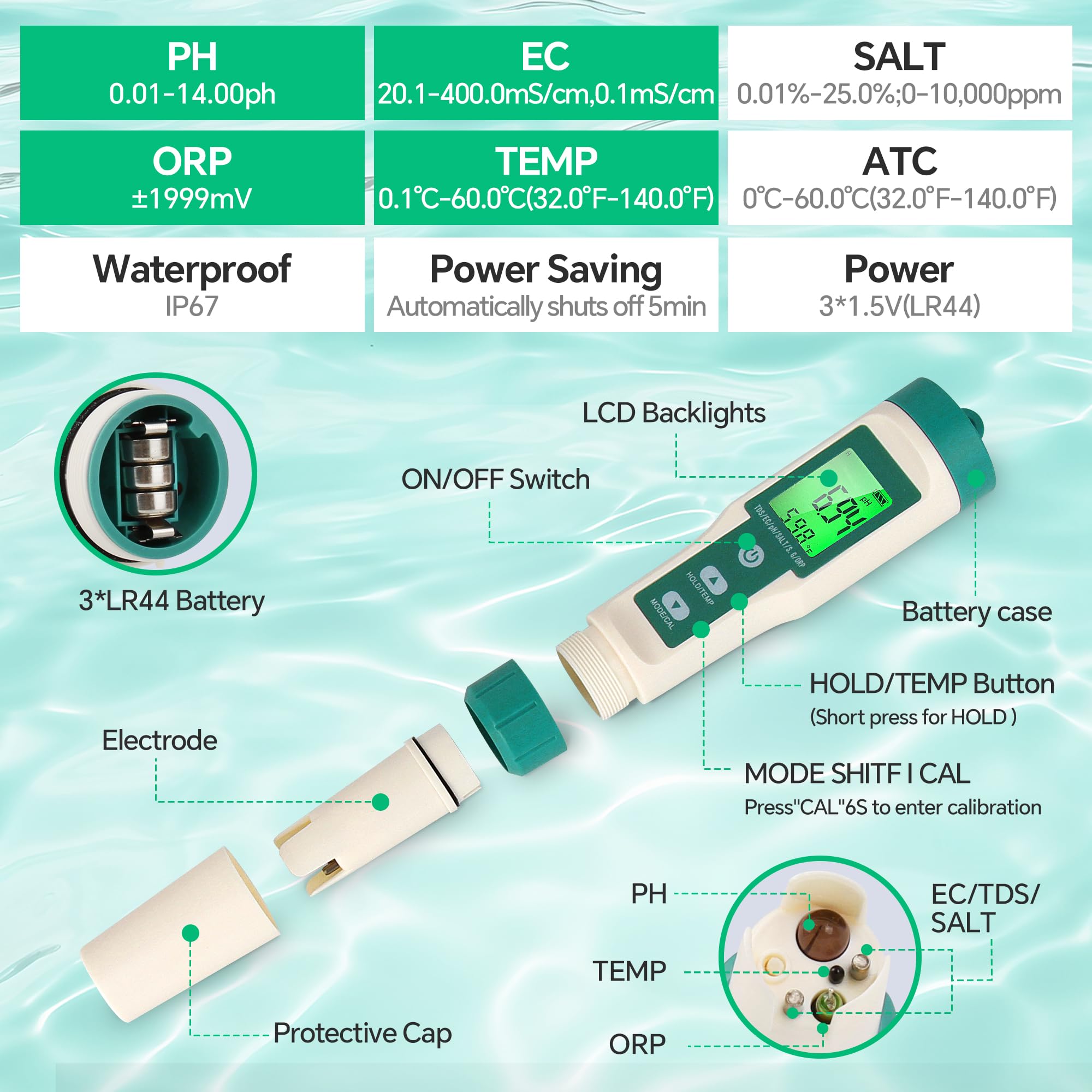 RAINLEOTI PH and TDS Meter, 7-in-1 Digital pH Tester for Water, PH/TDS/EC/SG/ORP/Salt/Temp