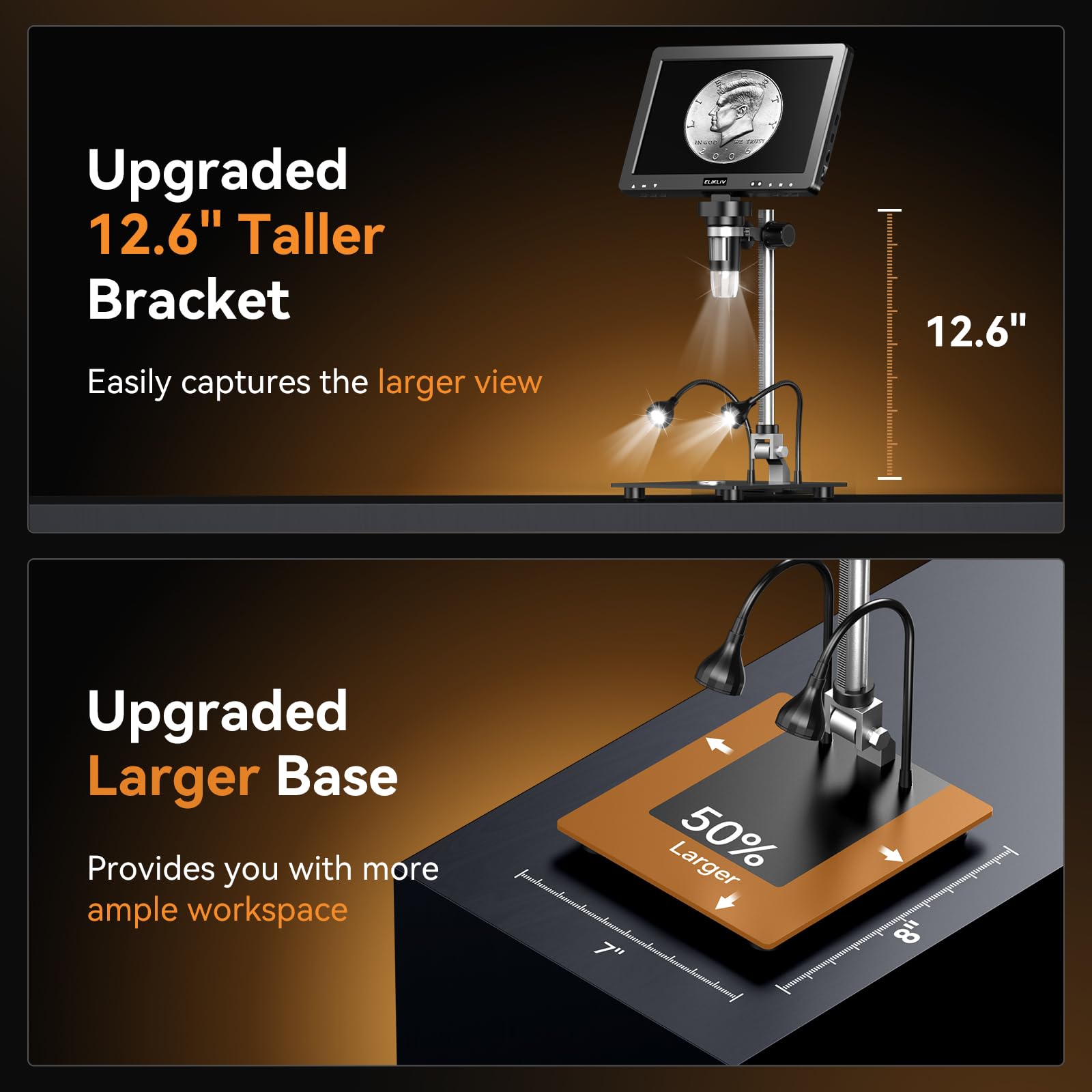 Elikliv EDM9 Max Digital Microscope: 10.1" 1500X 20MP HD IPS HDMI Coin Microscope Magnifier for Error Coins with Screen & Light, LCD Soldering Microscopes for Adults, PC/TV View, 64GB
