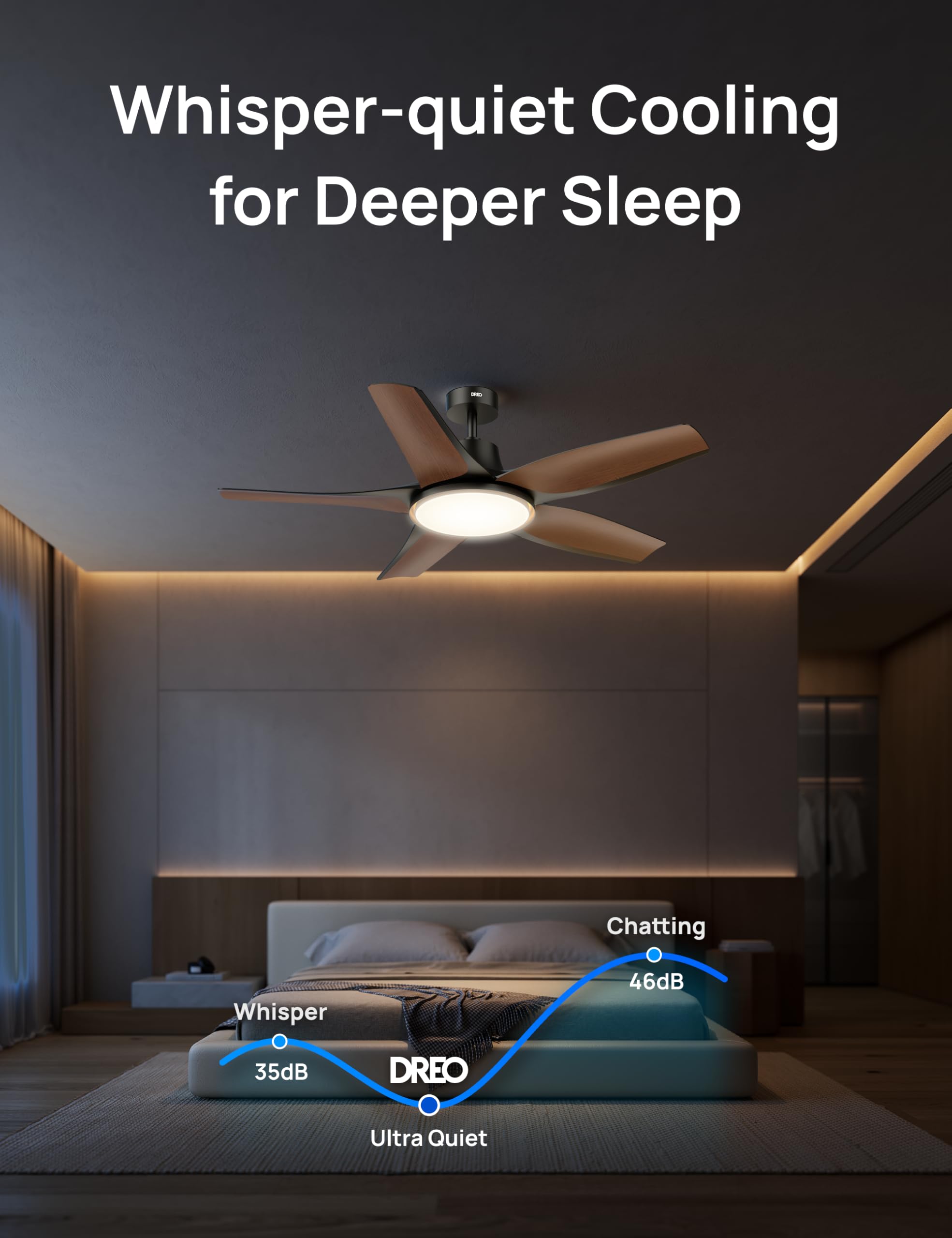 Dreo Smart Ceiling Fans with Lights, Low profile Ceiling Fan with Alexa/App, 52'' Dimmable Lighting & Color Tuning, RGB Ambient Light for Living Room, Game Room, Easy Installation, Quiet, Black