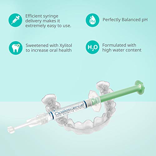 Opalescence at Home Teeth Whitening - Teeth Whitening Gel Syringes - 4 Pack of 35% Syringes - Mint