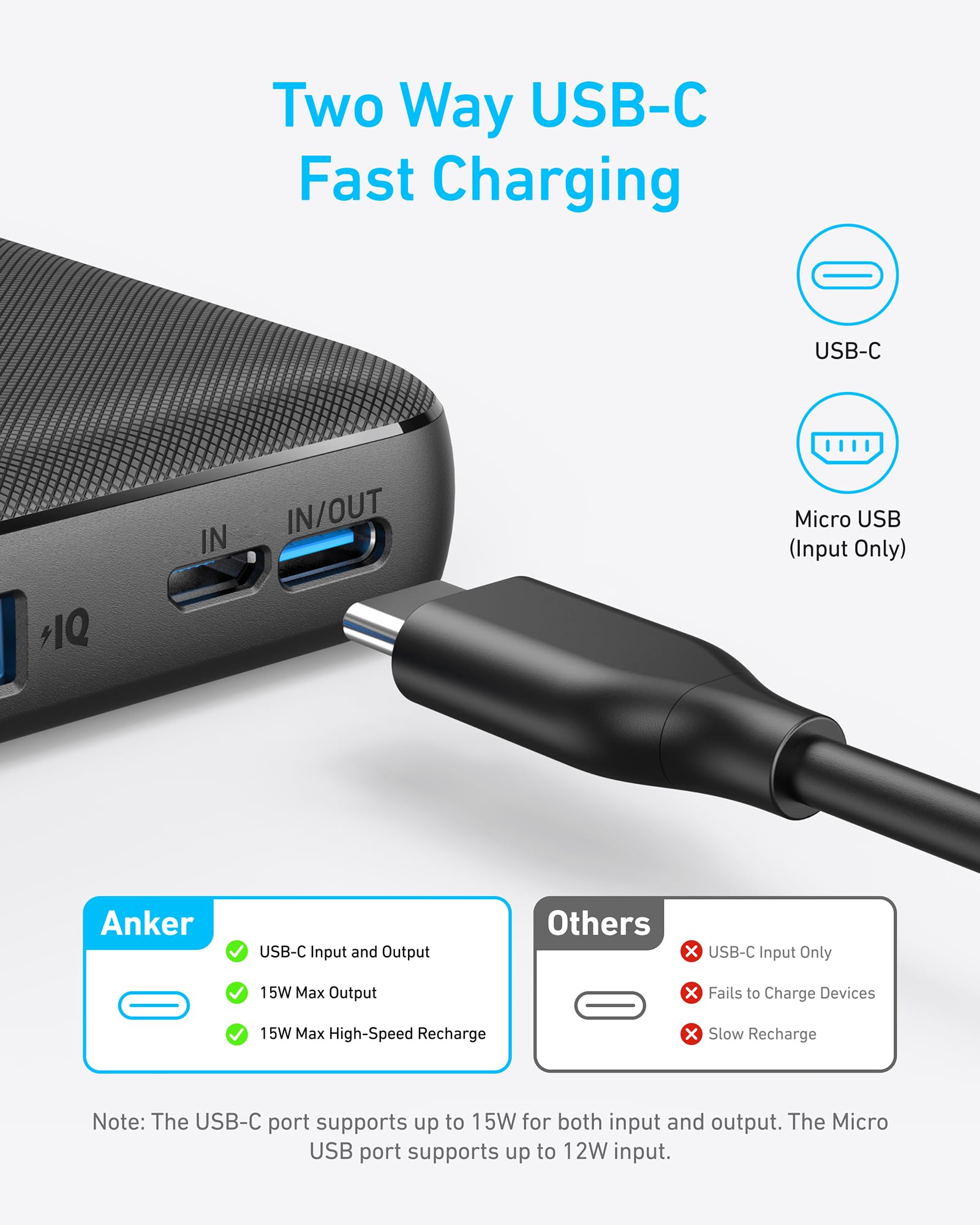 Anker Power Bank(PowerCore 10K),Compact Travel-Ready 10,000mAh Battery Pack with PowerIQ Charging Technology,5V/3A High-Speed Charging for iPhone,iPad,and More (USB-C Input and Output(Black),1pack)