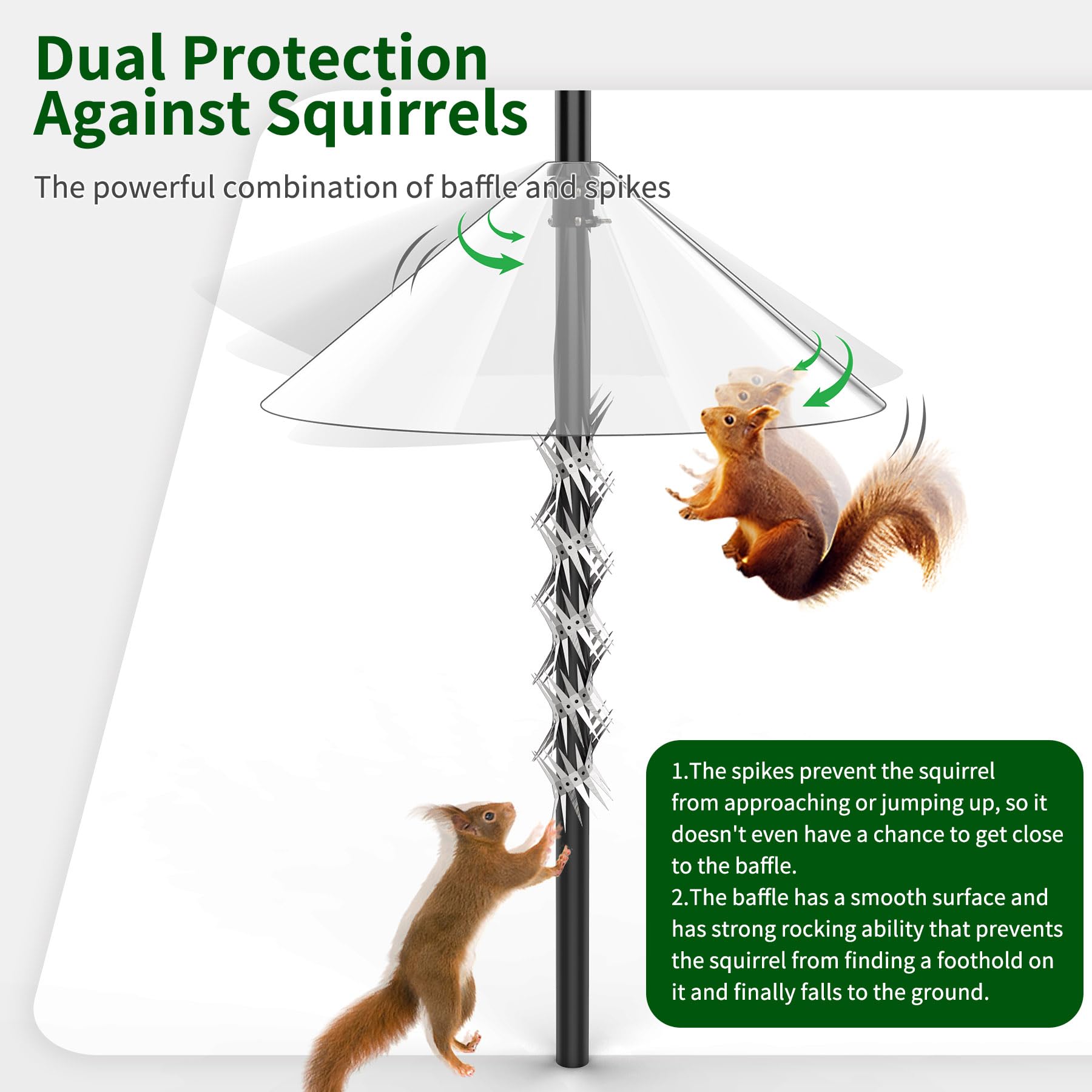HQBRO 19 Inch 2 IN 1 Squirrel Baffle for Bird Feeder Pole Shepherd's Hook, Raccoons Buster Set with Spikes L 40", Bird House Guard for Outdoor Poles Mount & Hanging Cone,Rust Chew Proof Heavy Duty ABS