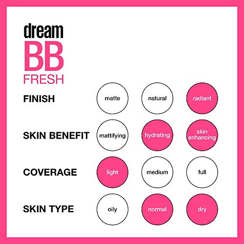 Maybelline Dream Fresh Skin Hydrating BB cream, 8-in-1 Skin Perfecting Beauty Balm with Broad Spectrum SPF 30, Sheer Tint Coverage, Oil-Free, Medium, 1 Fl Oz (Pack of 2)