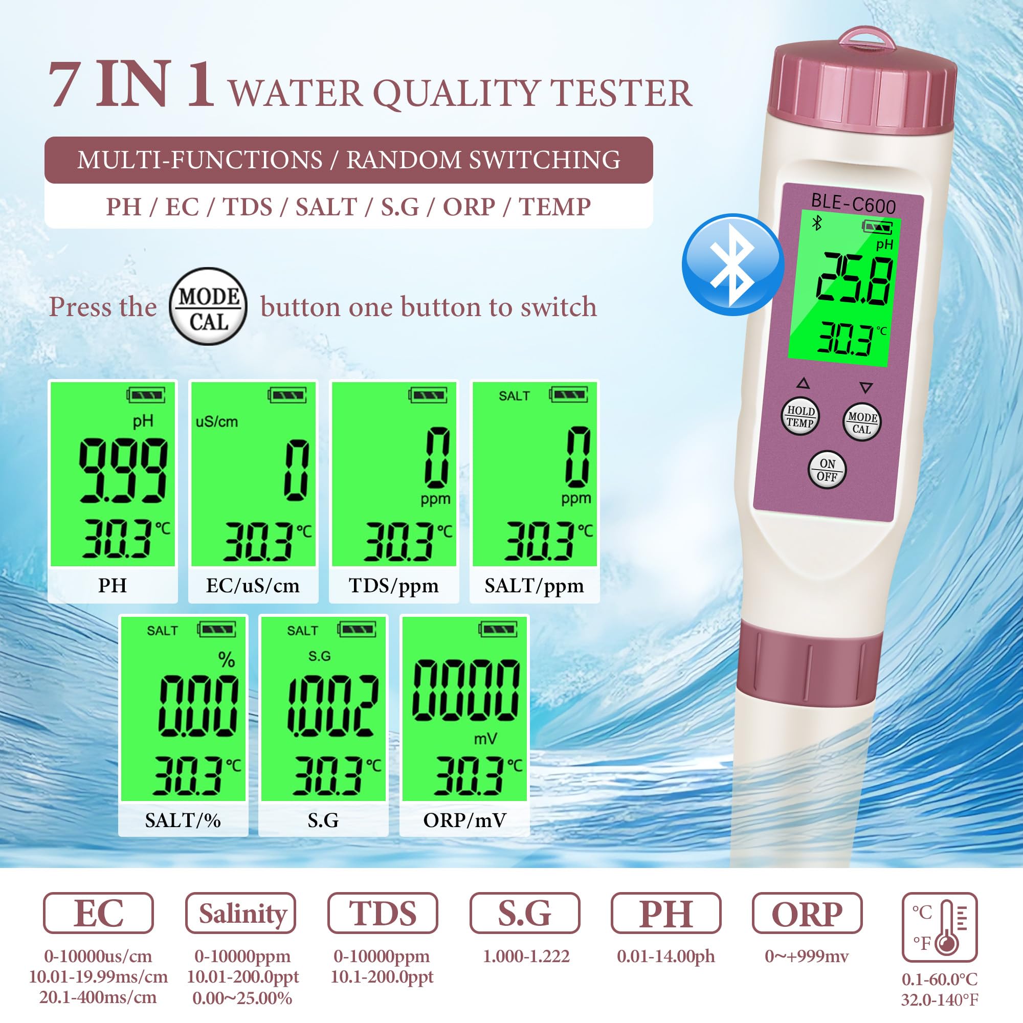 PH Meter 7-in-1 Tds Meter/Salinity Tester/pH Meter/EC Meter/Orp Meter/S.G Meter/Temp ph Tester Digital,PH Meter for Water 0.01pH Accuracy,Tds Meter with ATC.