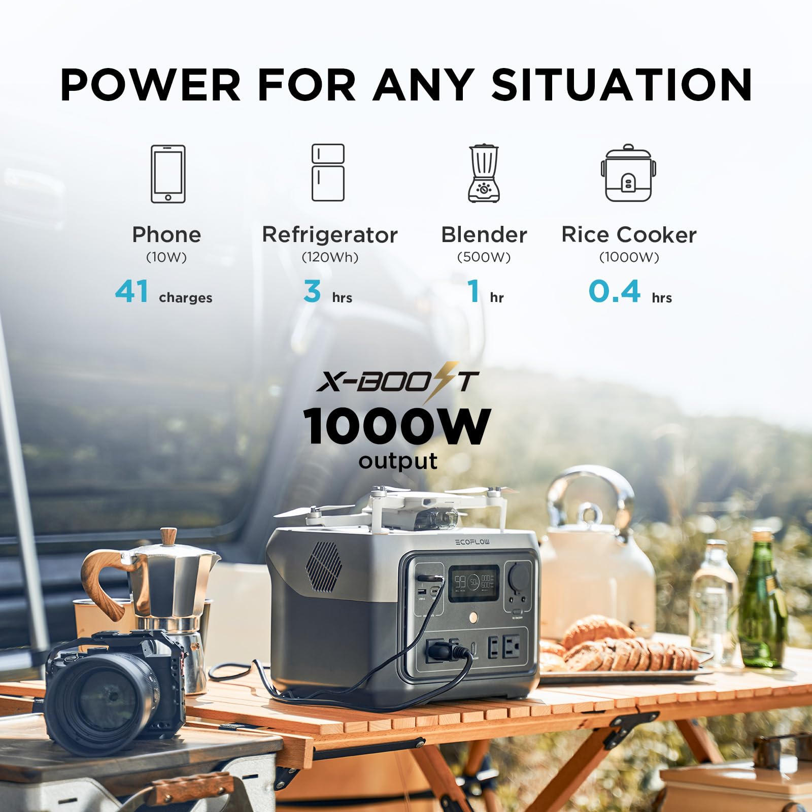 EF ECOFLOW Portable Power Station RIVER 2 Max 500, 499Wh LiFePO4 Battery/ 1 Hour Fast Charging, Up To 1000W Output Solar Generator (Solar Panel Optional) for Outdoor Camping/RVs/Home Use