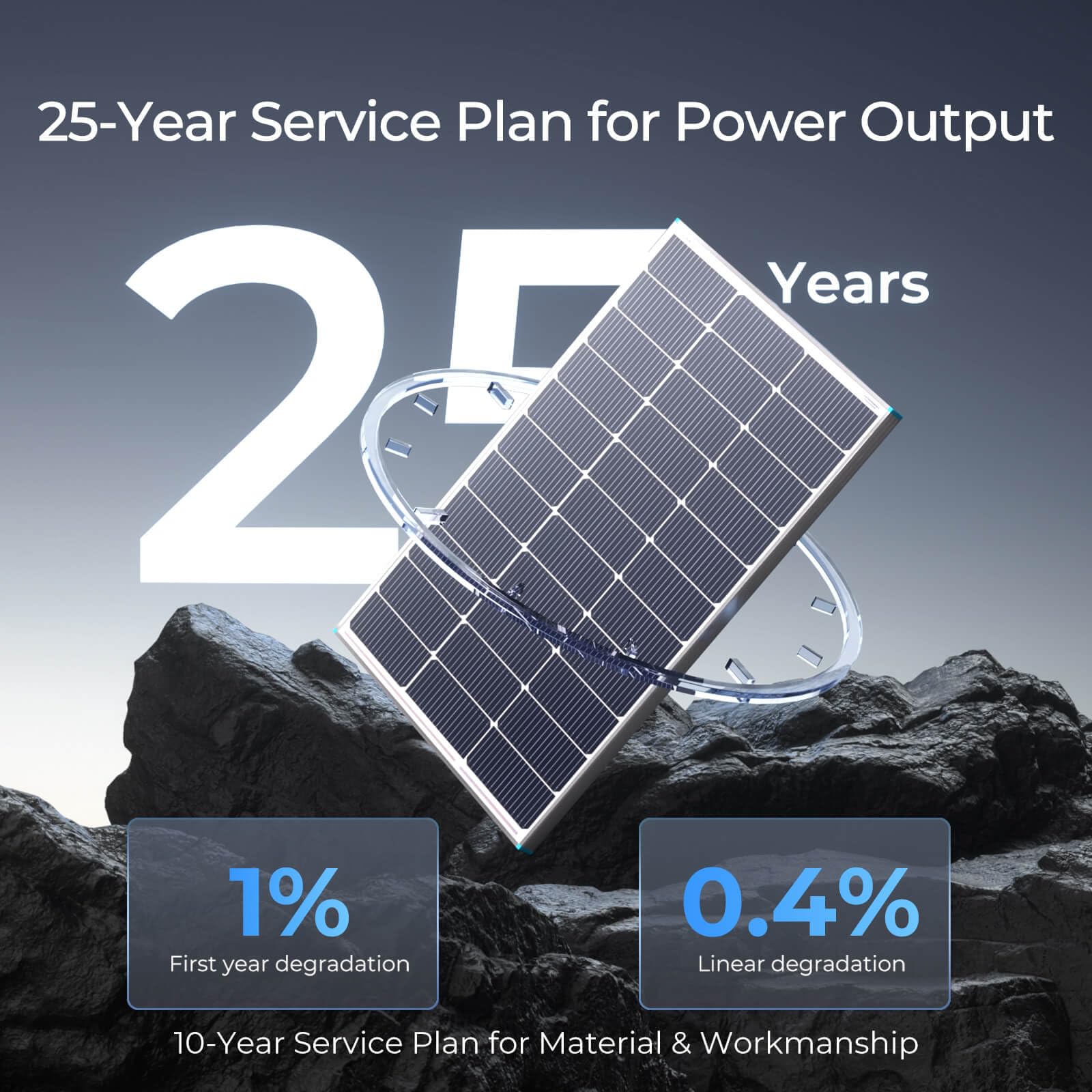 Renogy Solar Panel 100W, N-Type 16BB Grade A+ Cells, 12V 100 Watt Solar Panel 25% High-Efficiency, PV Module Power Charger for RV Marine Rooftop Farm Battery and Other Off-Grid Applications