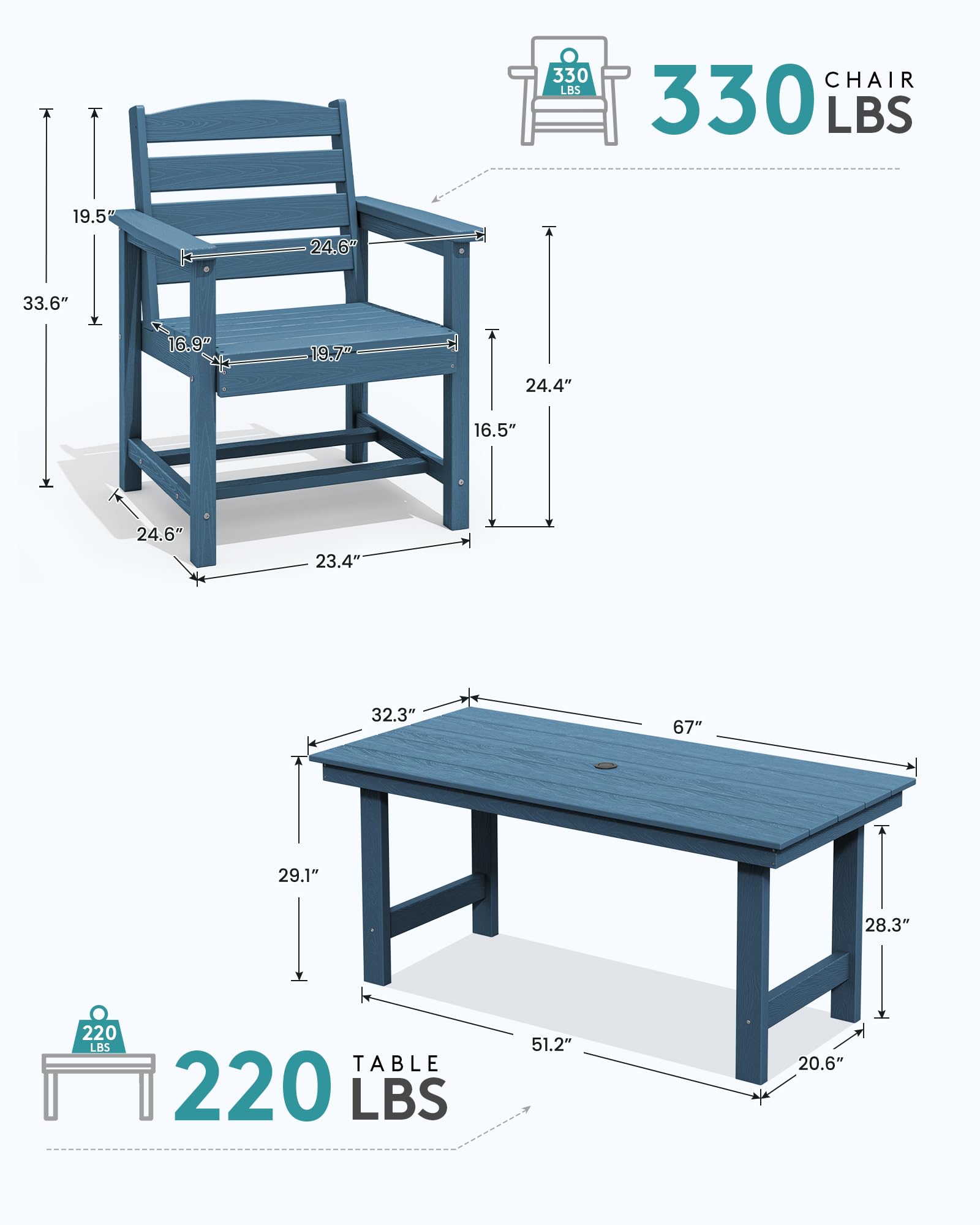 SERWALL 7-Piece Patio Dining Table Sets, Outdoor HDPE Dining Furniture Set with Umbrella Hole Cut-Out Table and 6 Chairs, Blue