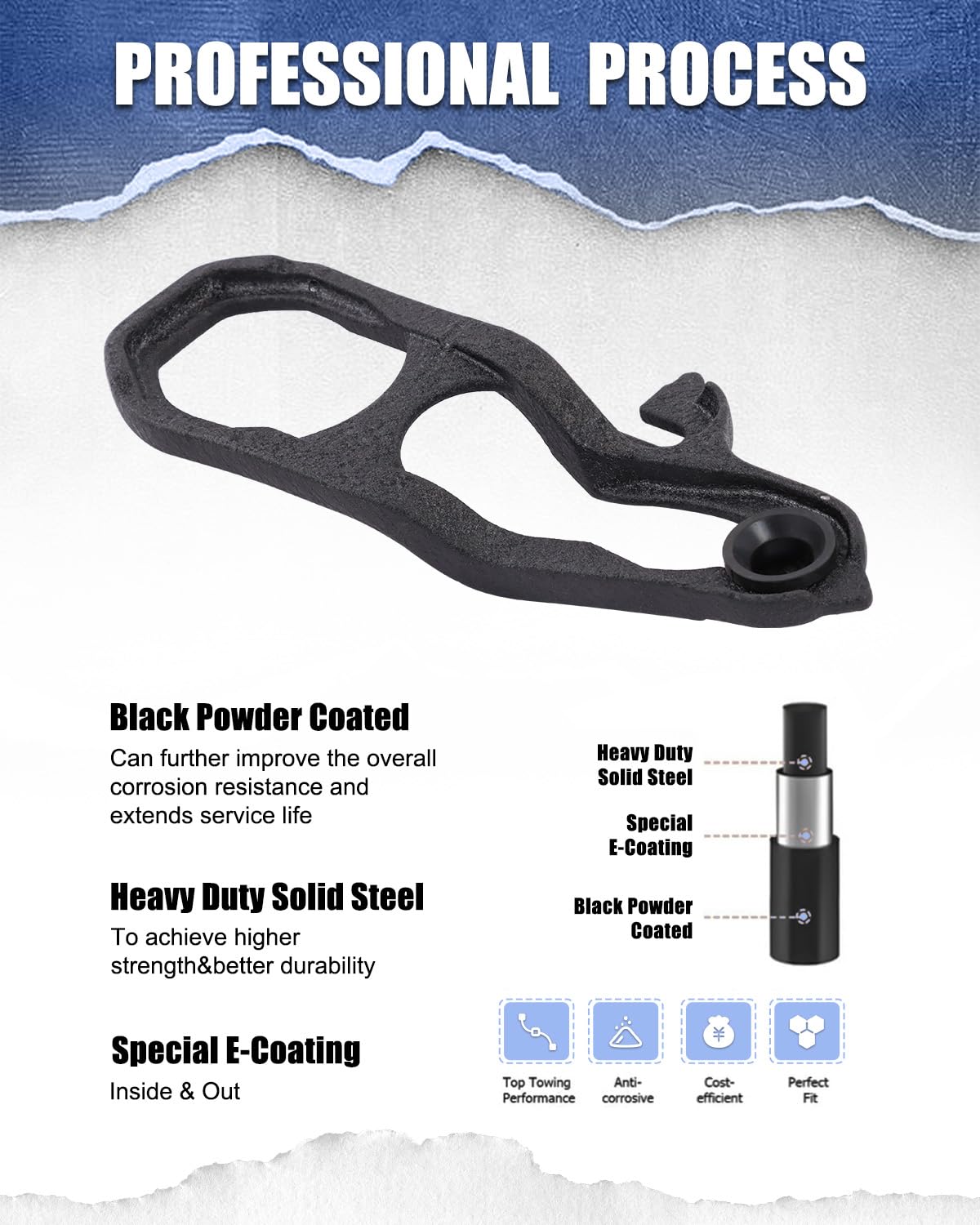 MEPARERI Ram 1500 Front Tow Hooks with Bumper Bezels Fit for 2019-2023 Dodge Ram 1500 Replace#82215268AB 68272944AB 68272945AB