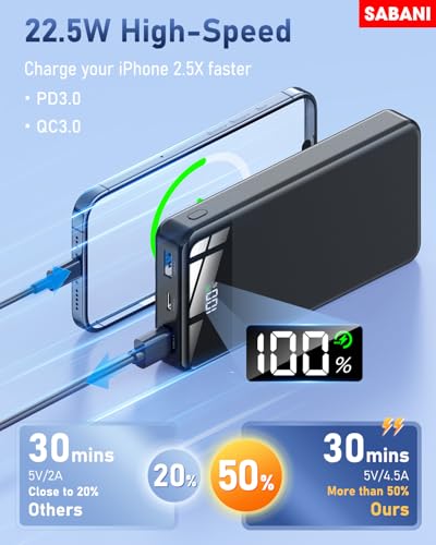 SABANI Portable Charger 35000mAh Power Bank - Portable Battery with 4 Built in Cables, 22.5W Fast Charging Battery Pack Compatible with iPhone 16 15 14 13 Samsung Android Phone etc (1 Pack, Black)