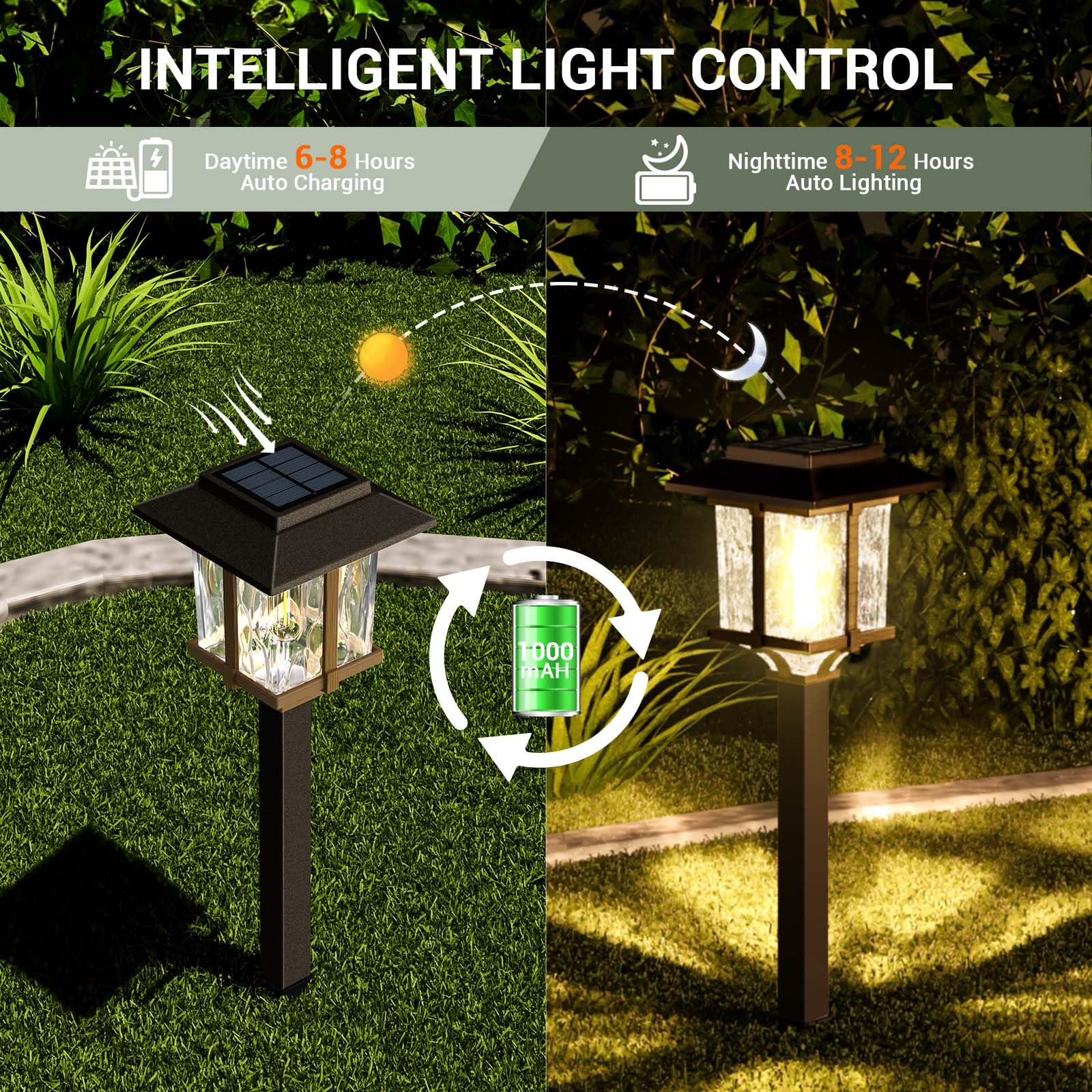 XMCOSY+ Solar Outdoor Lights Waterproof IP65, Solar-Powered Garden/Yard/Pathway Lights with 20LM Warm White 2-Tone Bronze-Wood Stainless Steel Design for Landscape Driveway Walkway Decorative