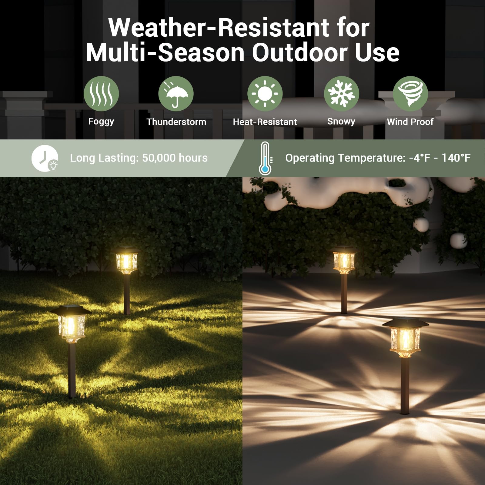 XMCOSY+ Solar Outdoor Lights Waterproof IP65, Solar-Powered Garden/Yard/Pathway Lights with 20LM Warm White 2-Tone Bronze-Wood Stainless Steel Design for Landscape Driveway Walkway Decorative