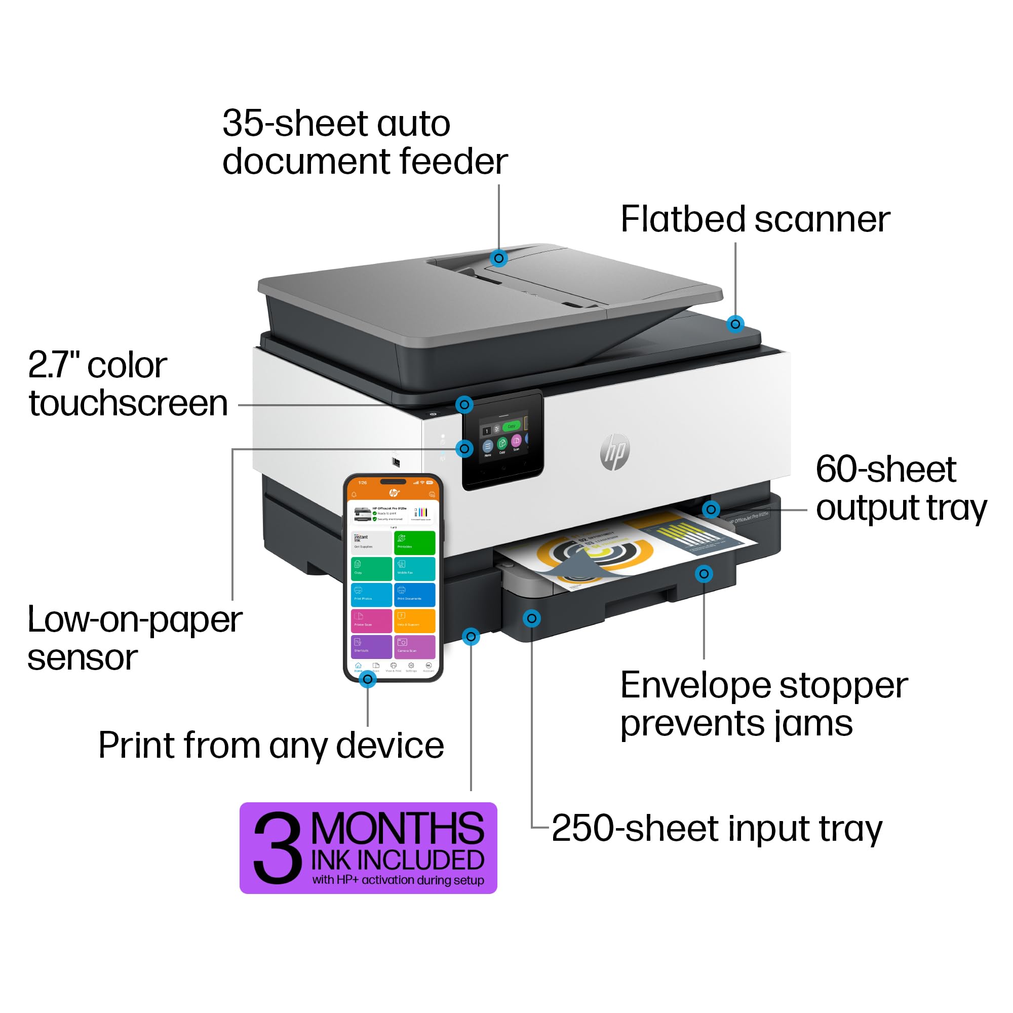 HP OfficeJet Pro 9125e All-in-One Printer, Color, Printer-for-Small Medium Business, Print, Copy, scan, fax,Touchscreen; Smart Advance Scan, 3 months of Instant Ink included