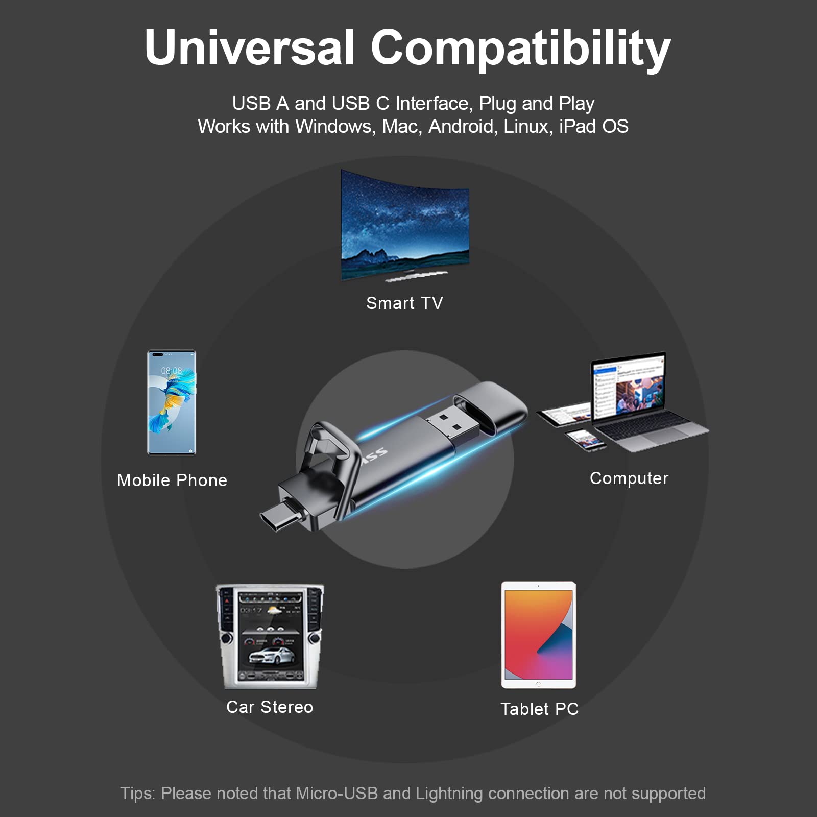SSK 1TB USB Drive, External SSD Fast 550MB/s 2-in-1 Dual Drive USB Type C+ USB A 3.2 Gen2 Solid State Thumb Drive SSD Stick for iPhone 15/PS4/Android Phone/Tablet/Windows/Mac