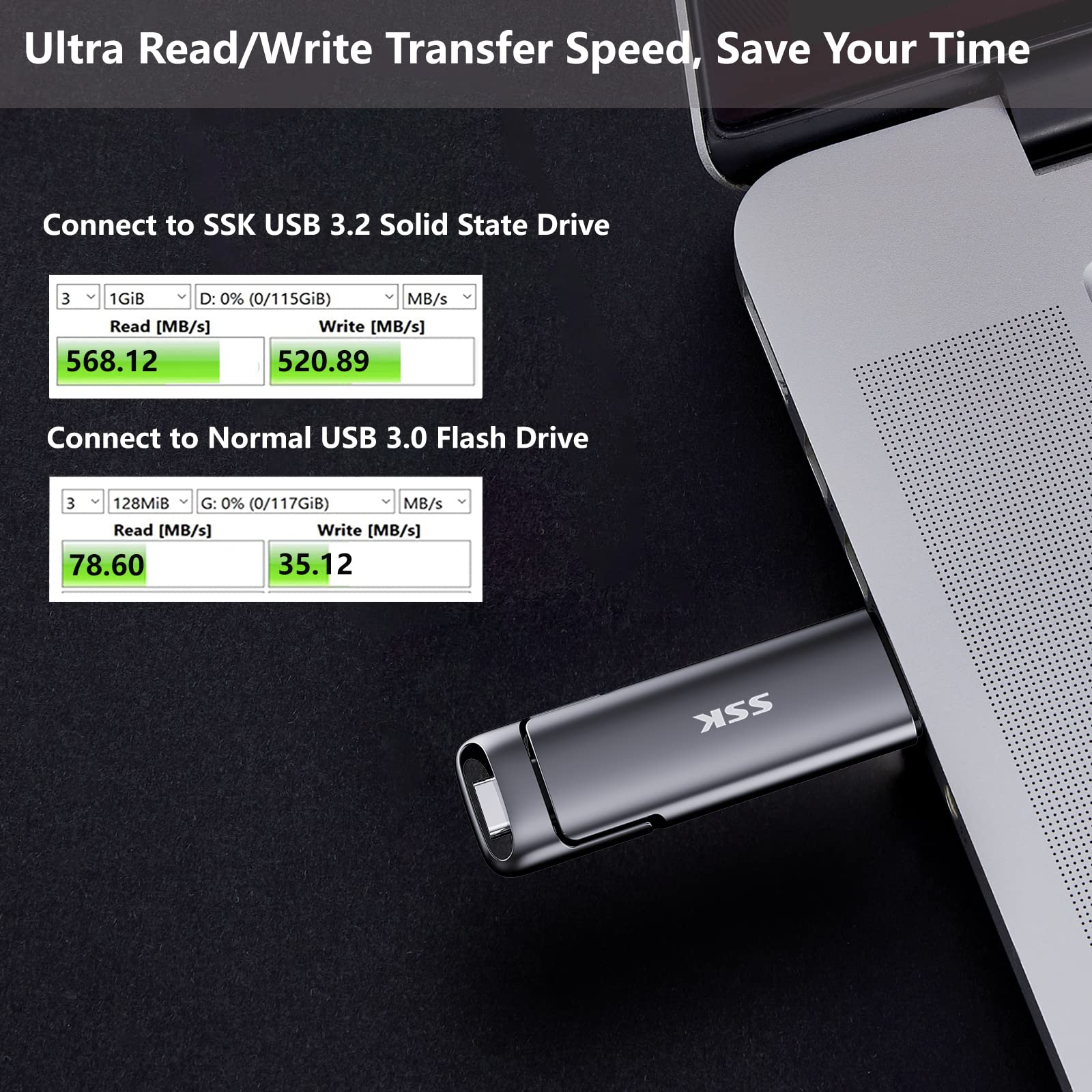 SSK 1TB USB Drive, External SSD Fast 550MB/s 2-in-1 Dual Drive USB Type C+ USB A 3.2 Gen2 Solid State Thumb Drive SSD Stick for iPhone 15/PS4/Android Phone/Tablet/Windows/Mac