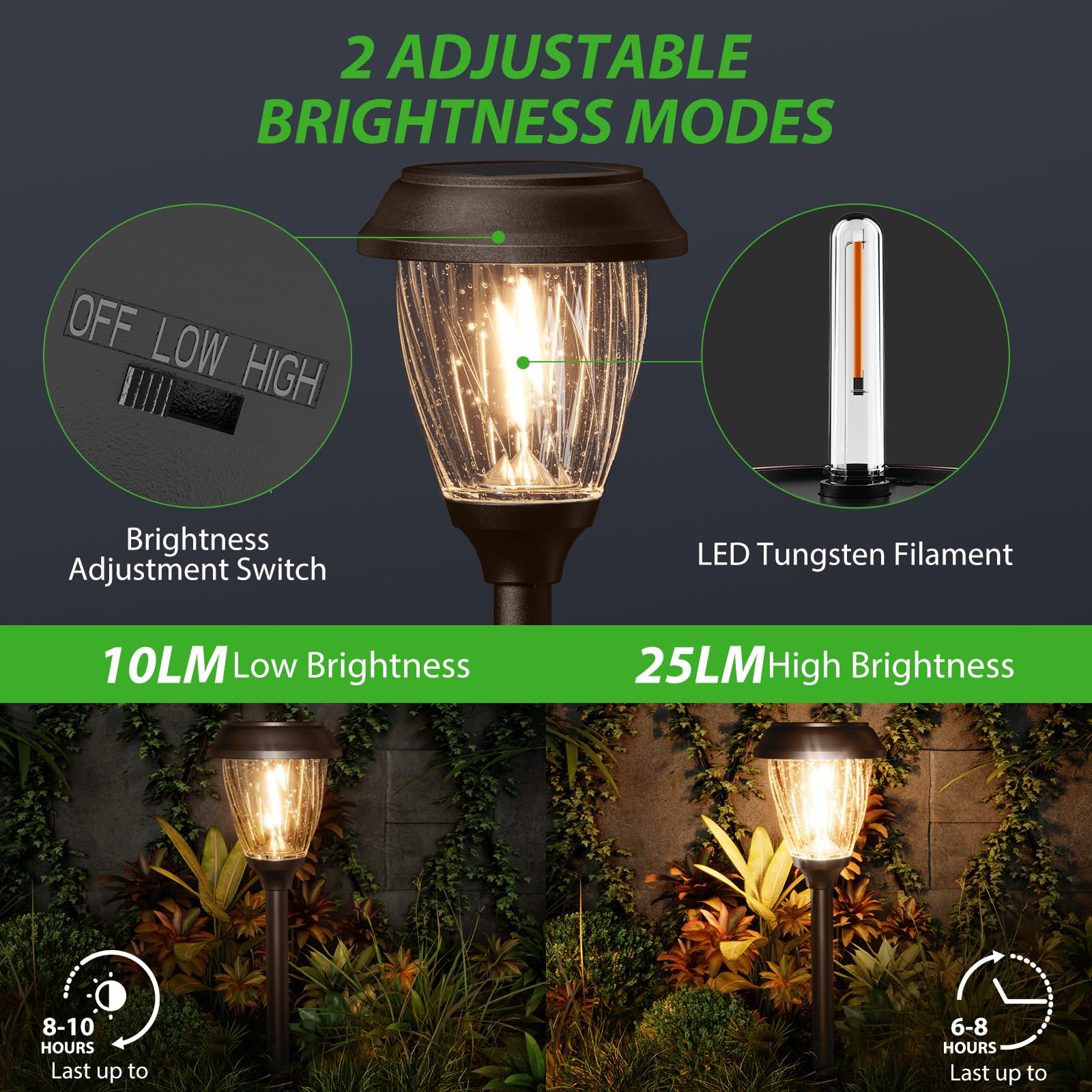 XMCOSY+ Solar Lights Pathway Outdoor - 2 LED Modes 10/25 LM Solar Powered Yard Garden Lighting, Waterproof IP65 Glass Stainless Steel Landscape Lights for Driveway Walkway Sidewalk Decor (Warm White)