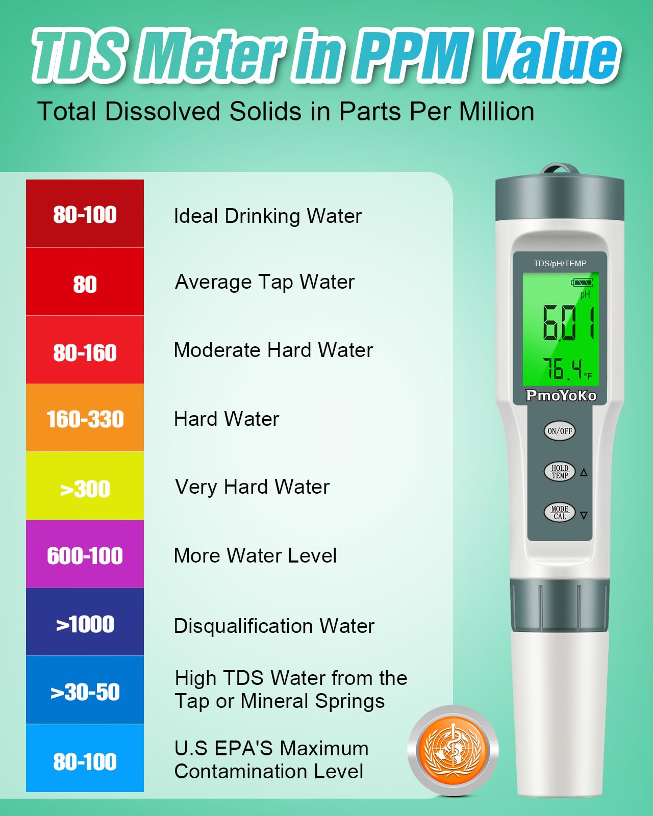 Digital pH Meter Tester Pen With 3 Calibration Powders, 0.01 Accuracy, Pocket Size, LCD Display for Household Drinking, Pool and Aquarium