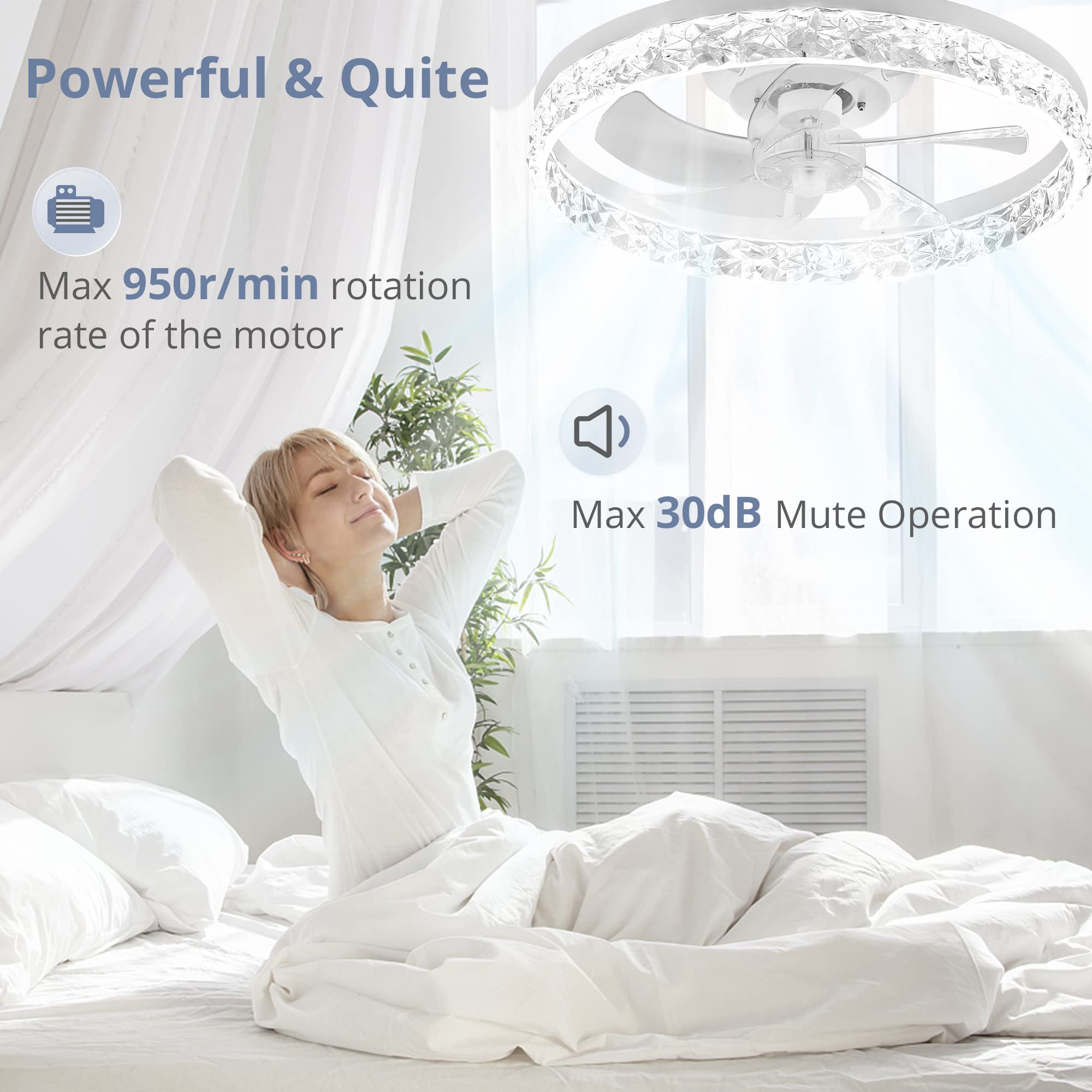 LEDIARY 20" Modern Ceiling Fans with Lights and Remote, Dimmable Low Profile Ceiling Fan, Flush Mount Ceiling Fan, Stepless Color Temperature Change and 6 Speeds - White