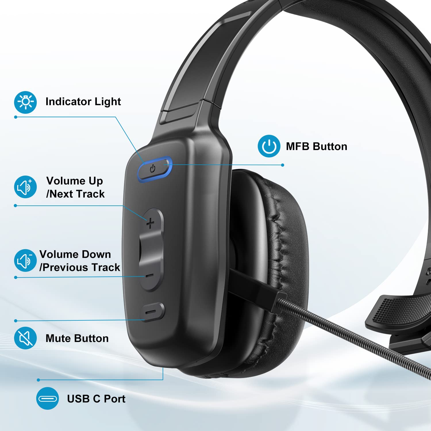 LEAYU Trucker Bluetooth Headset with Noise Canceling Microphone & Mute Button - Up to 60Hrs Worktime, Wireless Headphones for PC Computer Cell Phone Driver Home Office Work (Black)