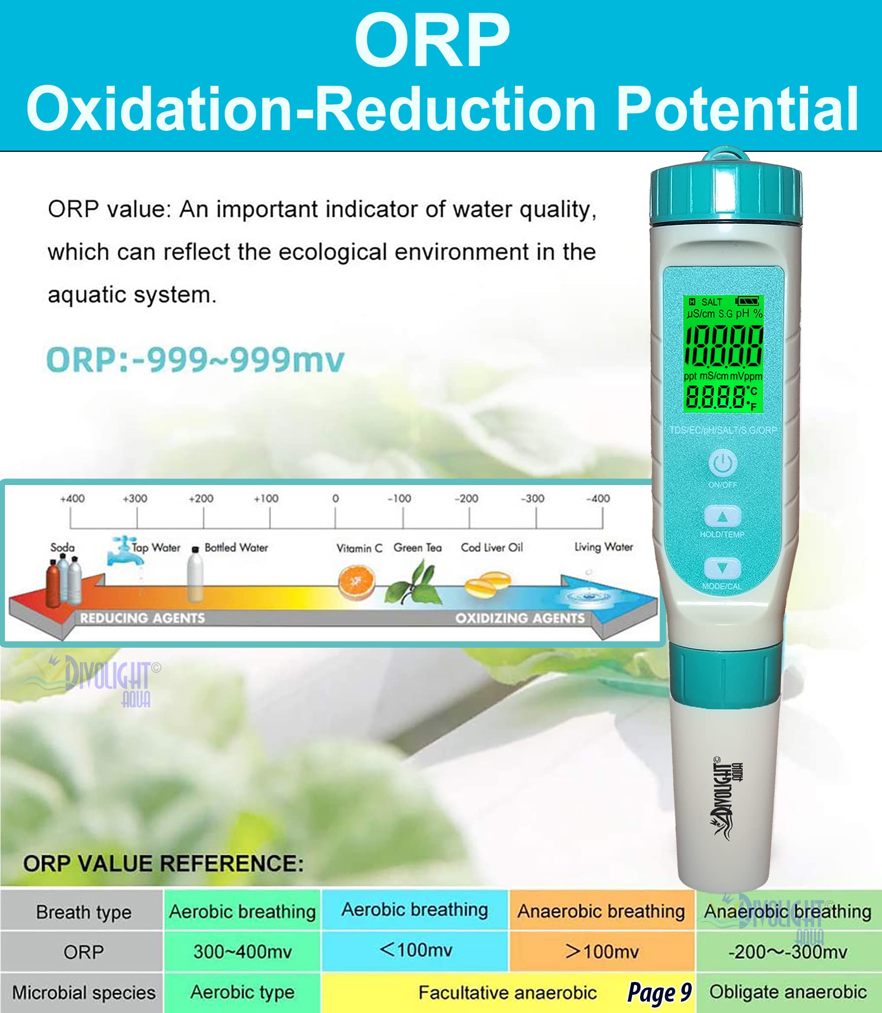 Divolight 7 in 1 Water Quality Tester Pen Meter for Pools, Drinking Water Aquariums hydroponic Cooking Tester Measure Water by 7 parameters: PH/TDS/EC/ORP/S.G/Water Salinity/Temp