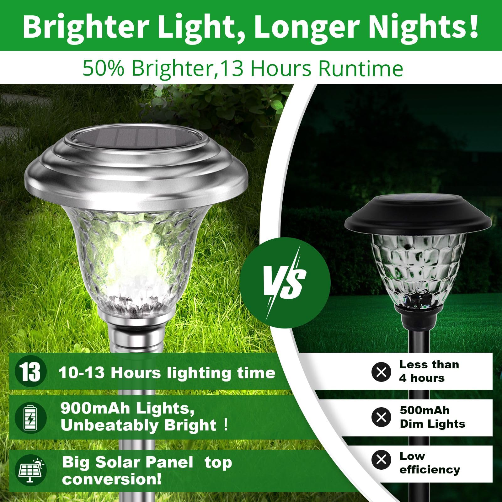 BEAU JARDIN 8 Pack Solar Pathway Lights Outdoor Stainless Steel Lights Solar Powered Waterproof Glass High Lumen Garden Landscape Path Yard Walkway Driveway Outside Color Changing Cool White Silver