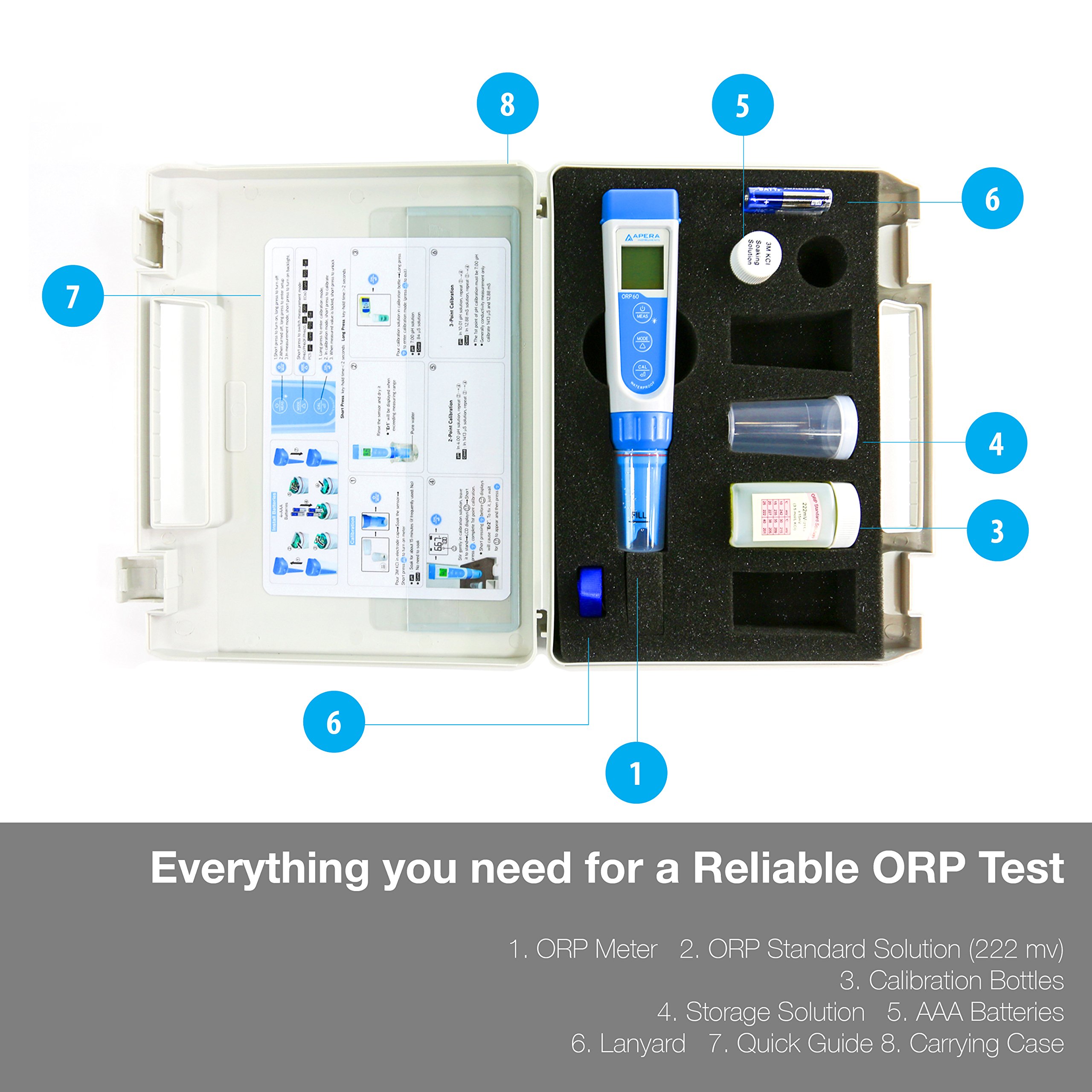 Apera Instruments Premium Line ORP60 Pocket ORP Tester Kit, Replaceable Probe, 1 mV/±0.2% F.S Accuracy, ±1000 mV Range