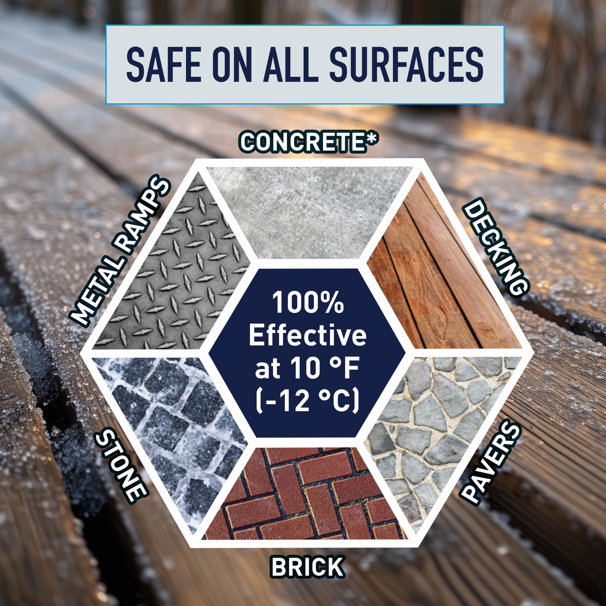 Safe Paw Pet-Safe Ice Melt, Salt & Chloride-Free Deicer, 35 Lbs - Non-Corrosive, Dog-Friendly Snow Melter for Concrete, Wood Decks, Driveways & Sidewalks, 100 Sq. Ft. Coverage Per Pound