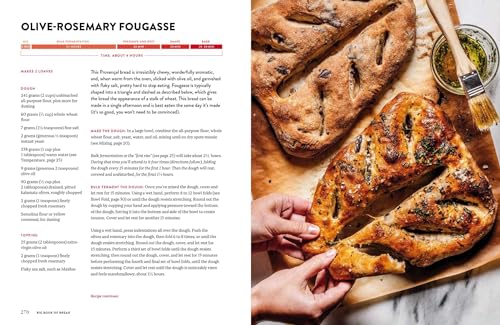 The King Arthur Baking Company Big Book of Bread: 125+ Recipes for Every Baker (A Cookbook)