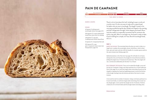 The King Arthur Baking Company Big Book of Bread: 125+ Recipes for Every Baker (A Cookbook)