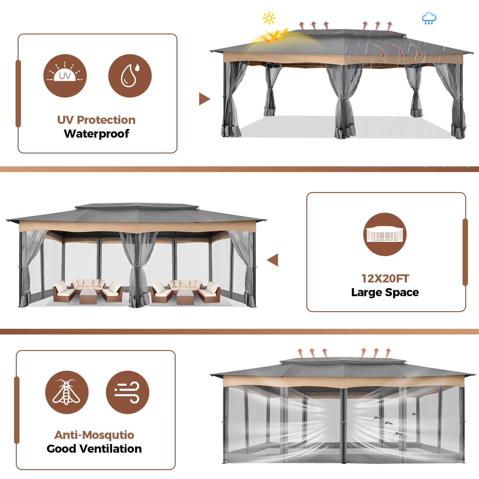 COBIZI Gazebo 10x20 Heavy Duty Patio Gazebo with Mosquito Netting Deck Gazebo with Metal Steel Frame Large Screen Gazebo Tent Waterproof with Double Roof for Backyard, Deck, Garden