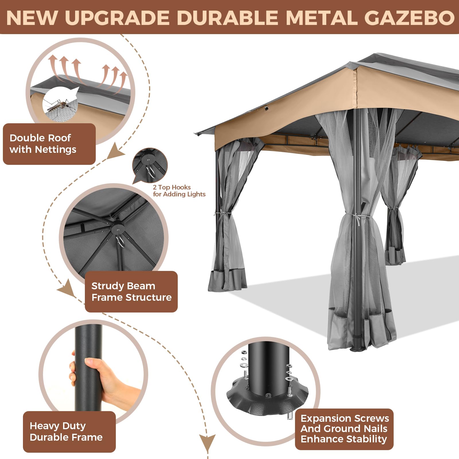 COBIZI Gazebo 10x20 Heavy Duty Patio Gazebo with Mosquito Netting Deck Gazebo with Metal Steel Frame Large Screen Gazebo Tent Waterproof with Double Roof for Backyard, Deck, Garden