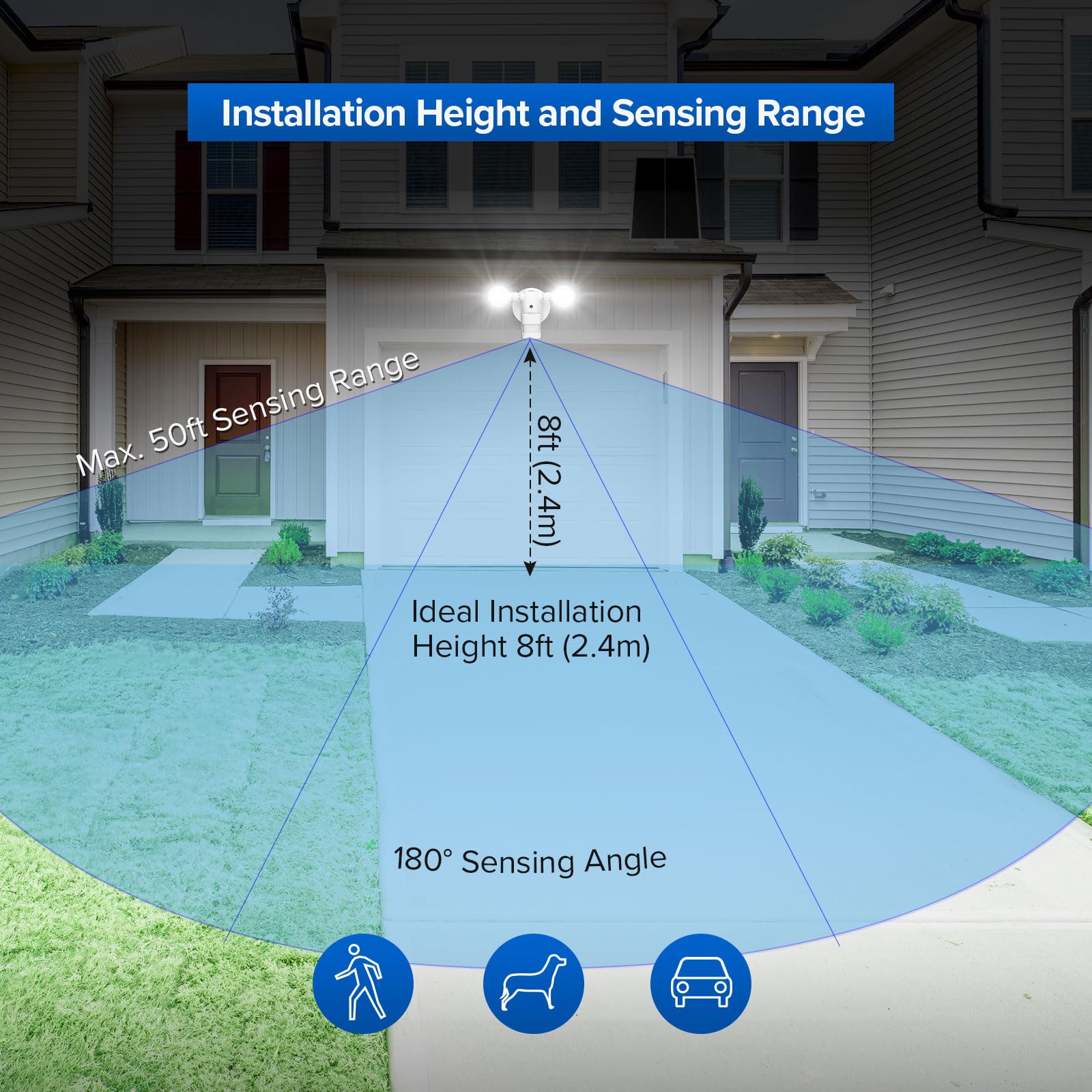 SANSI Outdoor Solar Flood Light, 500LM Motion Sensor Flood Light with 2 Working Modes, IP65 Waterproof 5000K Daylight Security Light with 2000mAh Battery 30,000 Hrs Lifespan for Patio Yard Garage