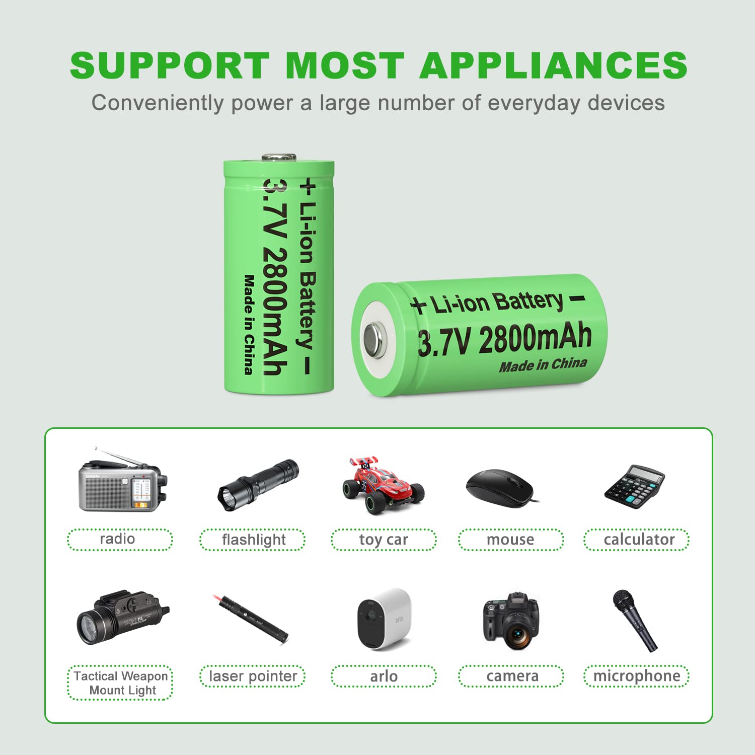 CBJJ 16340 Battery with Charger, 3.7V 16340 Rechargeable Battery 2800mAh High Capacity Batteries with 2 Bays Charger (4 Pack 16340 Batteries and Charger)